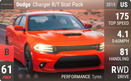 Create a TRADING PAINT Tier List - TierMaker