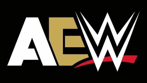 WWE/AEW Active Roster + TNA/AAA Extras - 06.2025 Tier List (Community ...