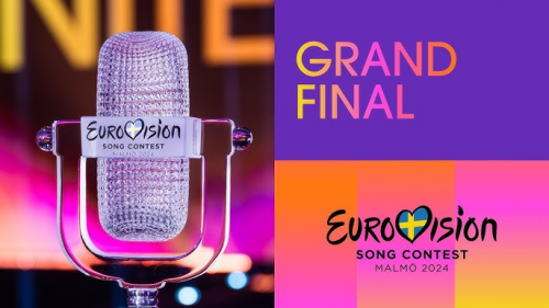 Create a Eurovision Winners Ranked (2000-2024) Tier List - TierMaker