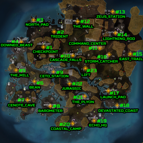 sp Tier List (Community Rankings) - TierMaker