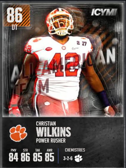 Best DTs CUT 25 Tier List (Community Rankings) - TierMaker