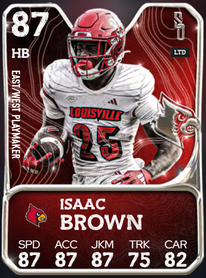 Create a Best RBS cut 26 Tier List - TierMaker