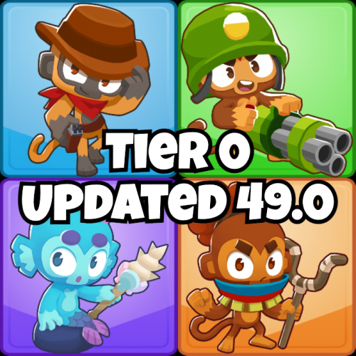 Create a Bloons TD6 - Template for BTD6 Tier 0s Tier List - TierMaker