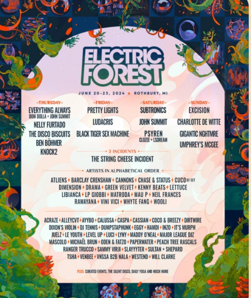 Electric Forest 2024 Lineup by Genre Tier List (Community Rankings ... Electric Forest 2024 Lineup by Genre Tier List (Community Rankings ...