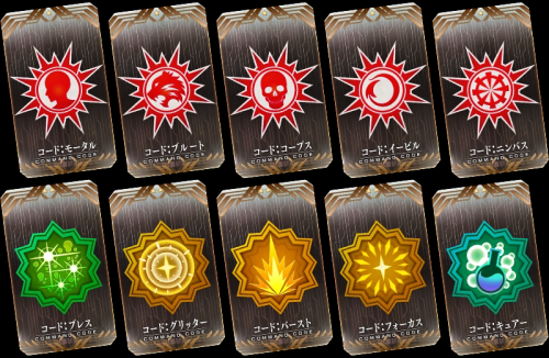 Basic Command Codes Tier List (Community Rankings) - TierMaker