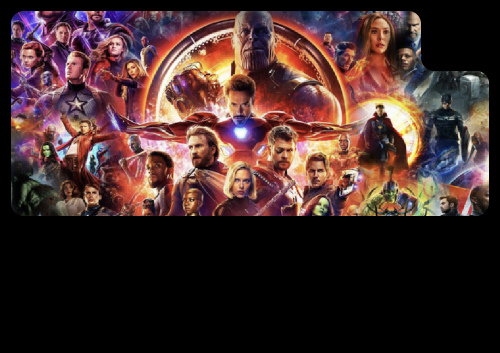 Create a Marvel Cinematic universe All projects Tier List - TierMaker