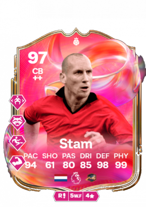 nuevos sbc futties 3 Tier List (Community Rankings) - TierMaker