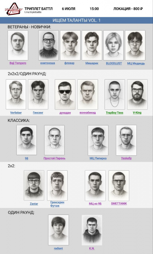Triplet serial killers Tier List (Community Rankings) - TierMaker
