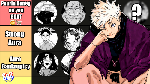 SOS Aura Tier List (Community Rankings) - TierMaker