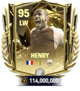 Create a TIERLIST MEJORES EXTREMOS FC MOBILE 24 Tier List - TierMaker