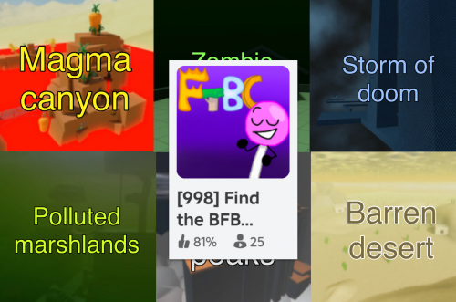 FTBC realms Tier List (Community Rankings) - TierMaker