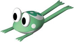 Create a Every Video Game FRog Tier List - TierMaker