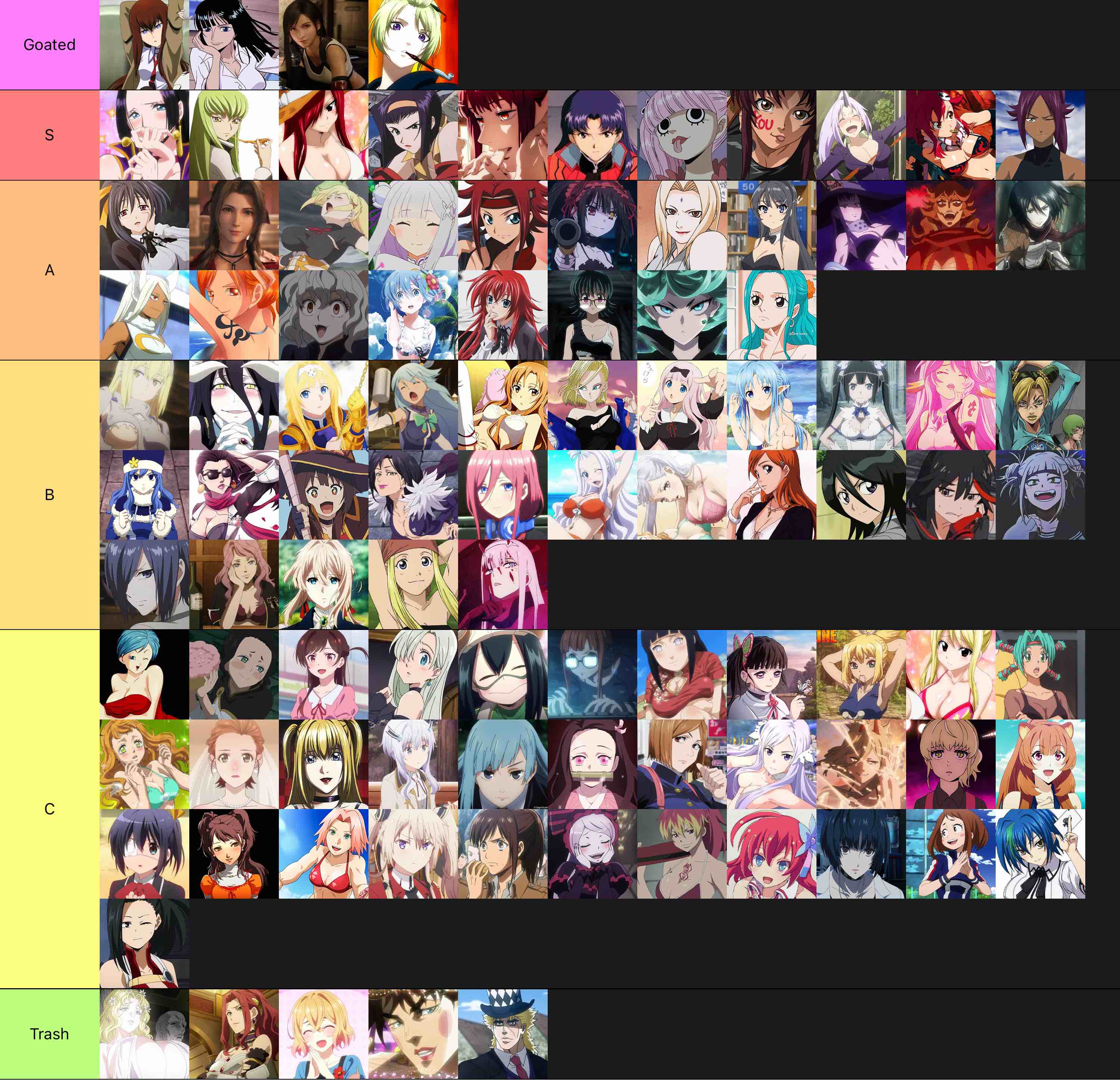 Top 100 Anime Waifu Tier List (Community Rankings) - TierMaker