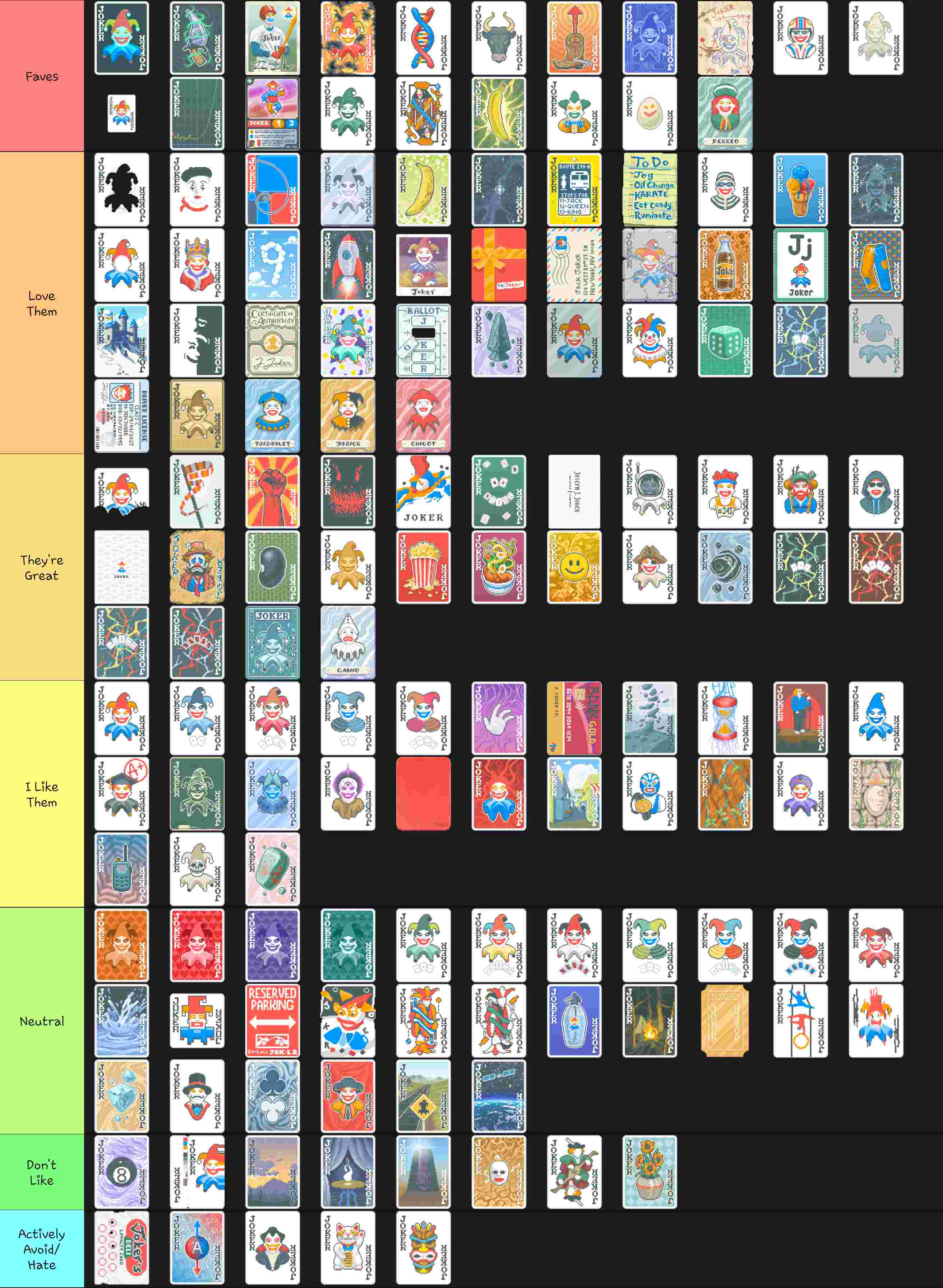 Balatro Joker (version 1.0.1f) Tier List (Community Rankings) - TierMaker