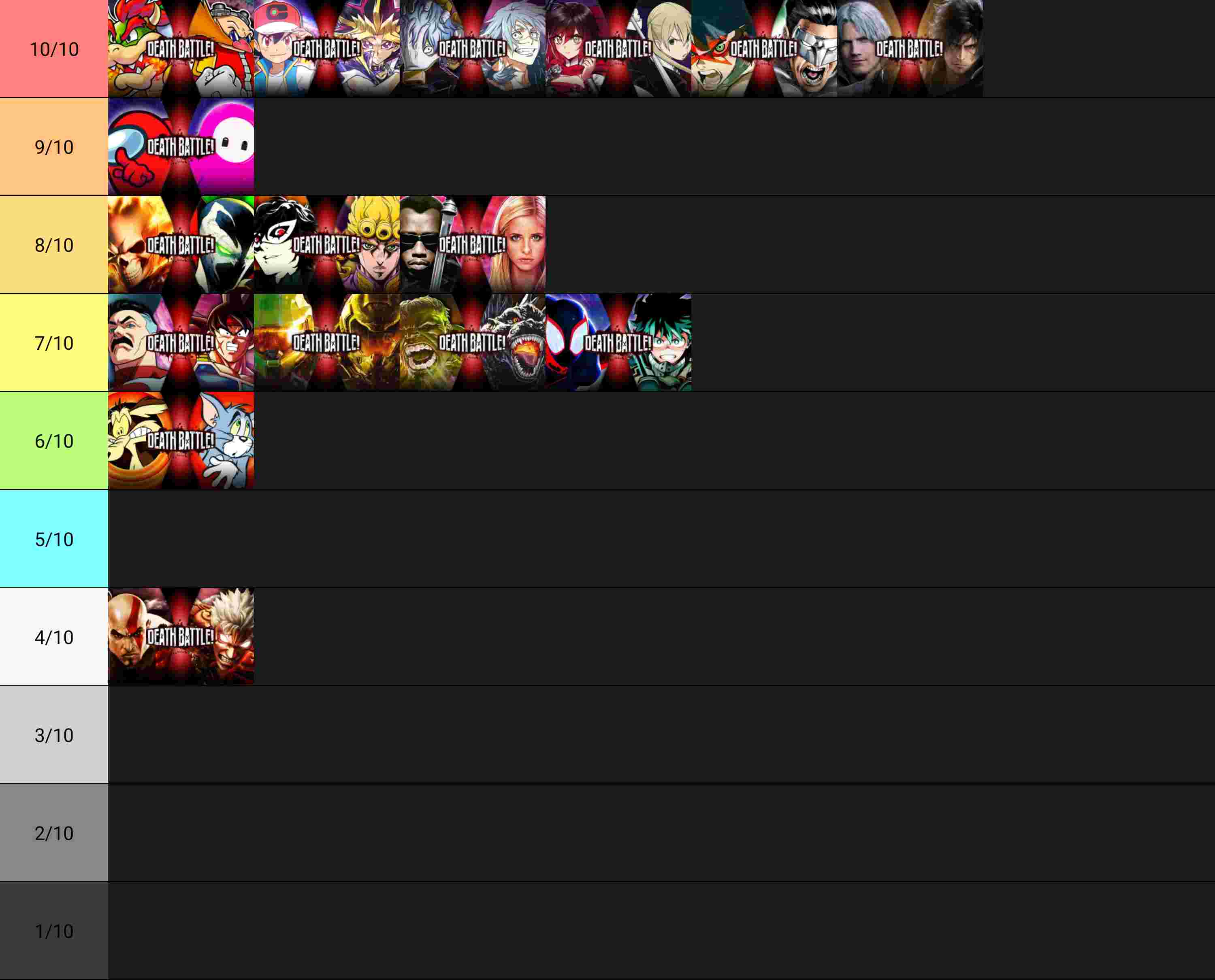 Death battle 2024/2025 Tier List (Community Rankings) - TierMaker