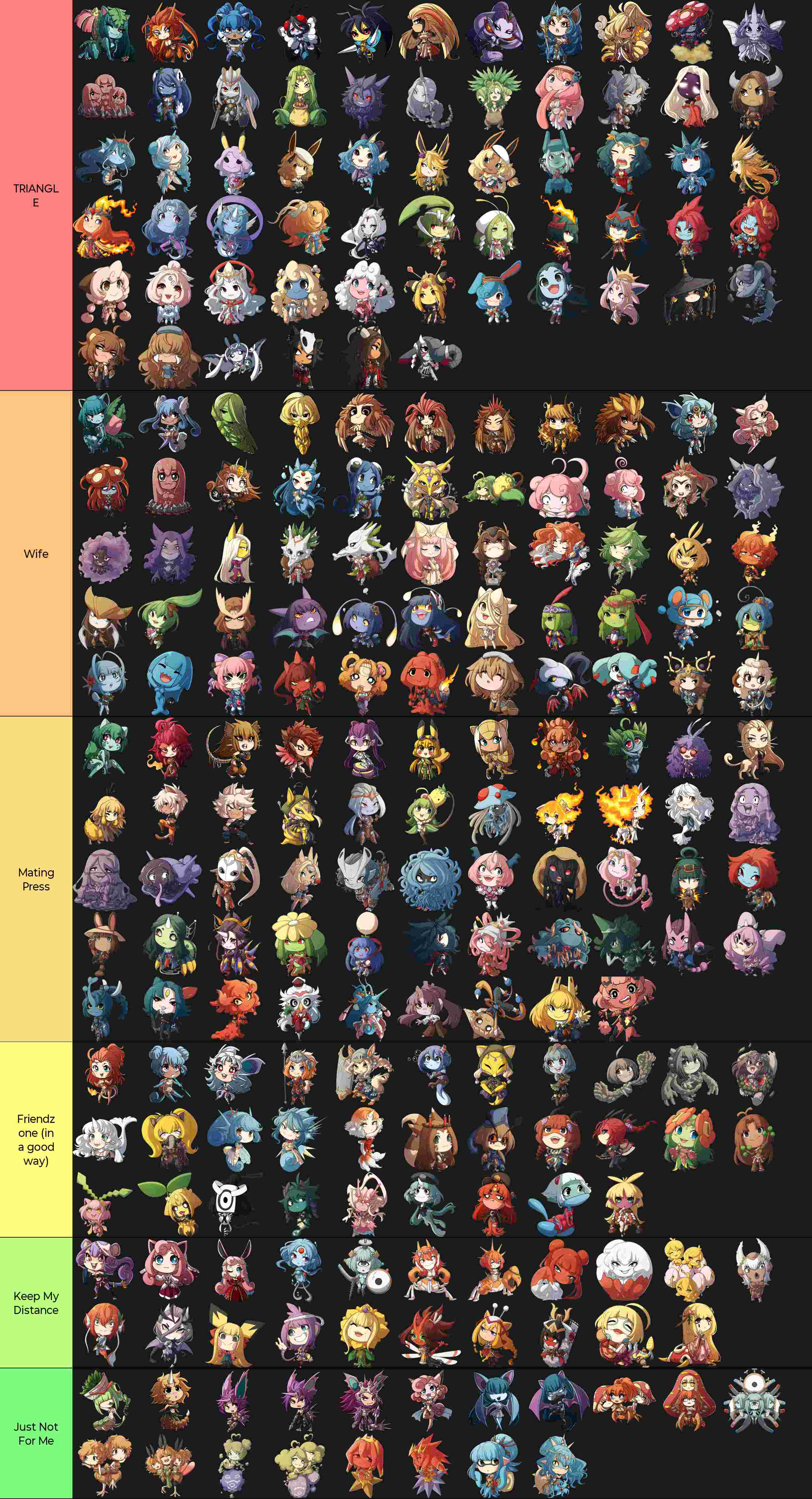 Kinkymation's PokeMusu Tier List (Community Rankings) - TierMaker