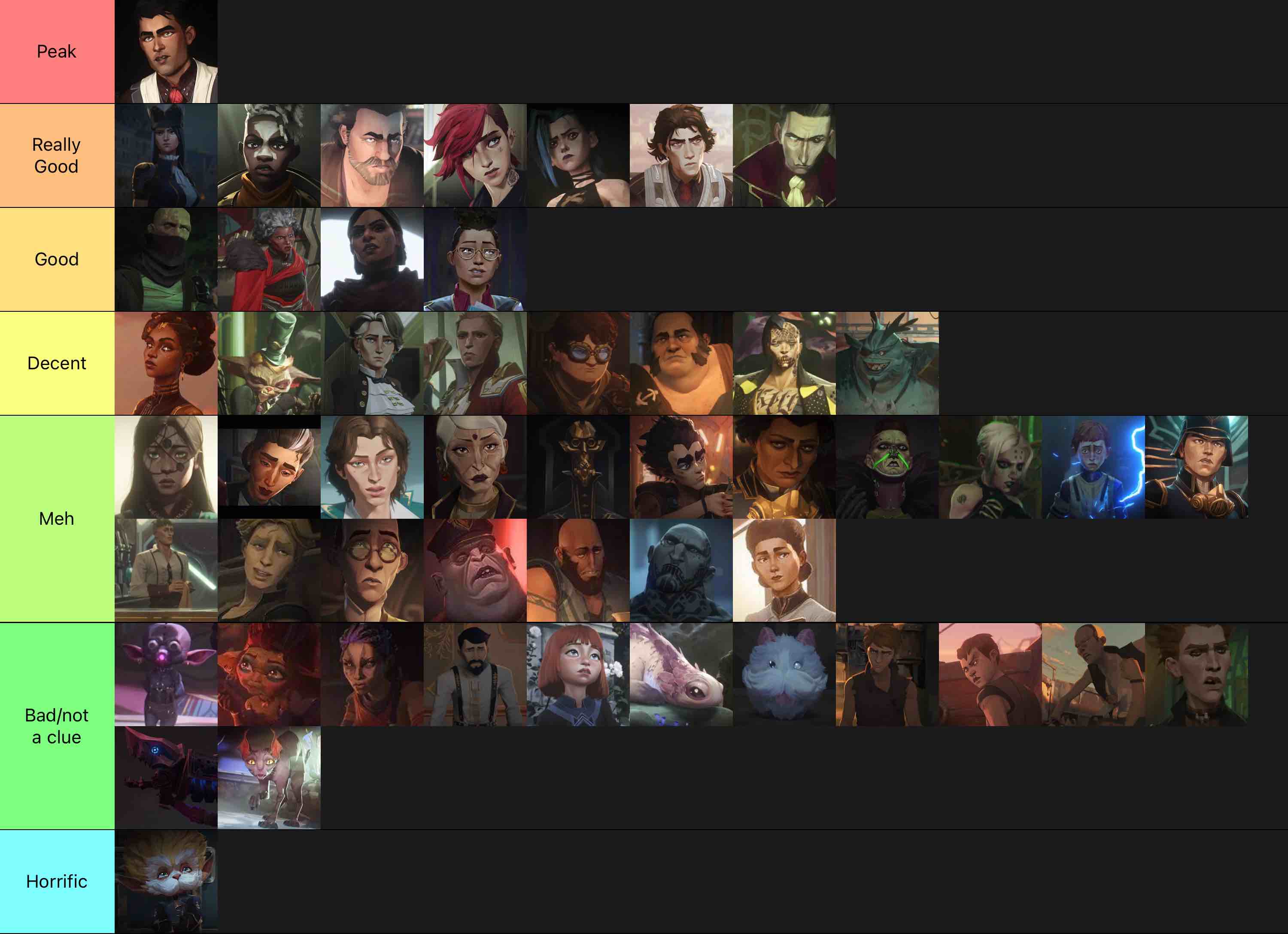 Arcane Characters Tier List (Community Rankings) - TierMaker