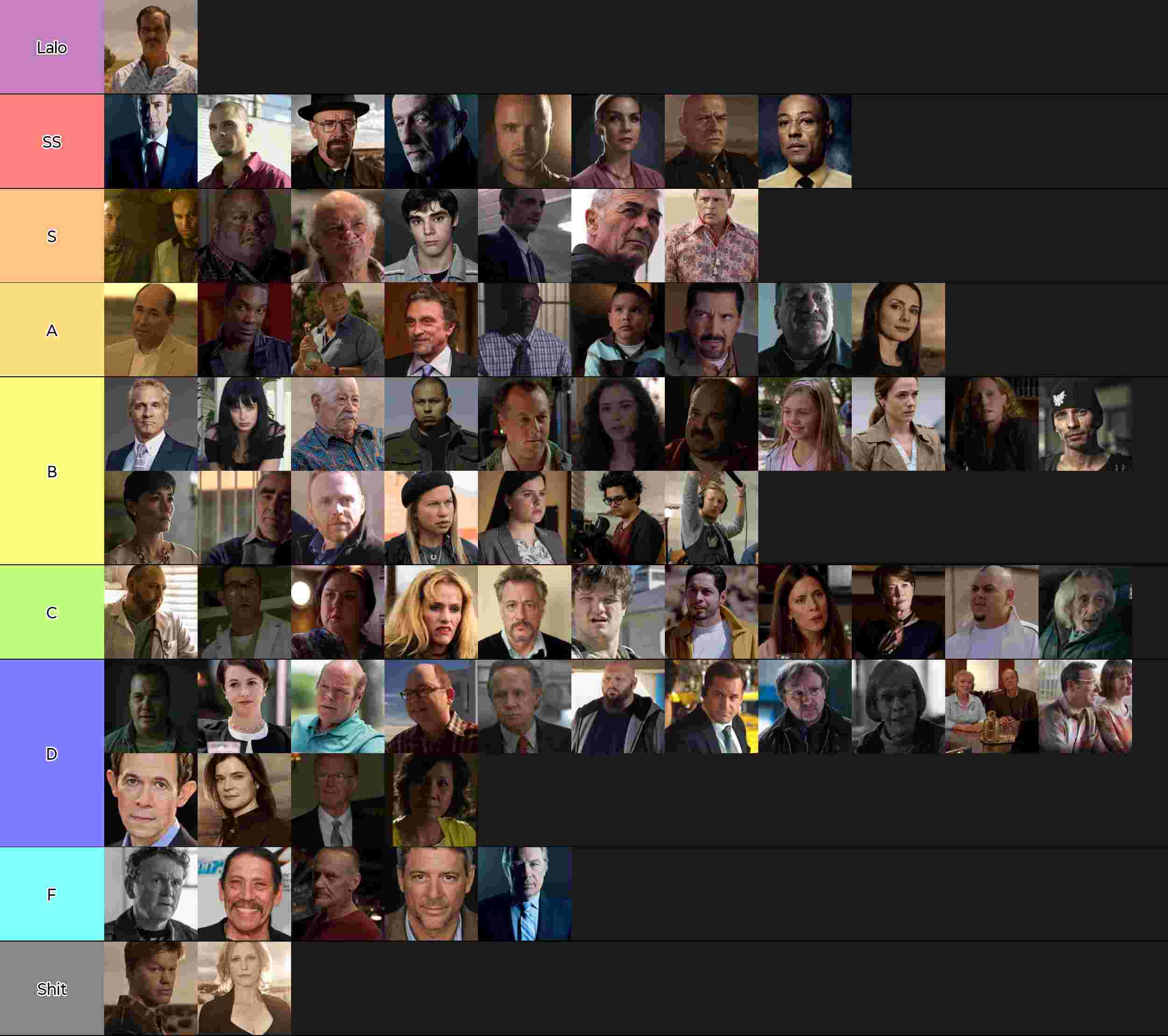 Gilliverse Characters (BrBa, Bcs, El Camino) Tier List (Community ...
