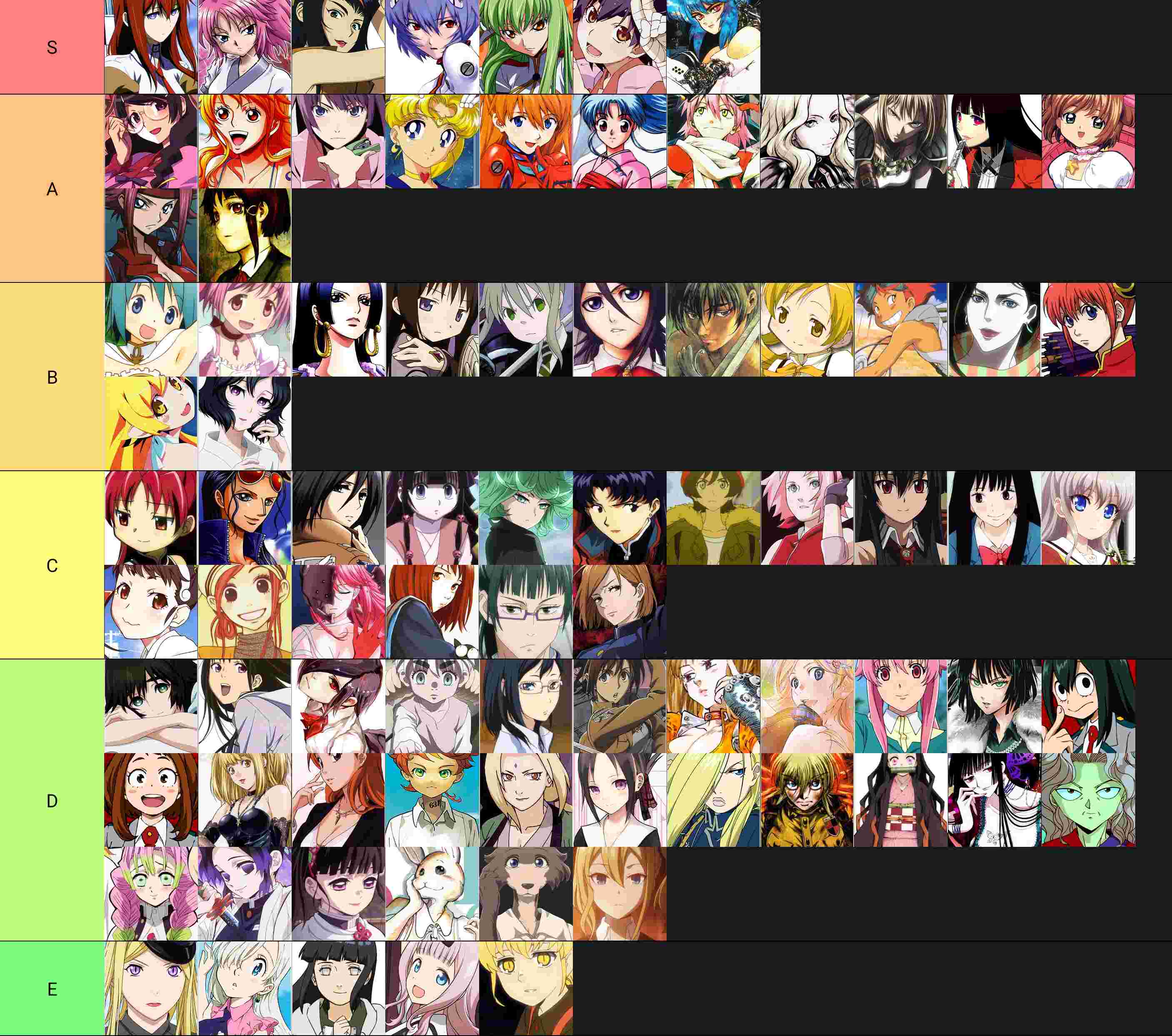 Anime Female Characters Tier List (Community Rankings) - TierMaker