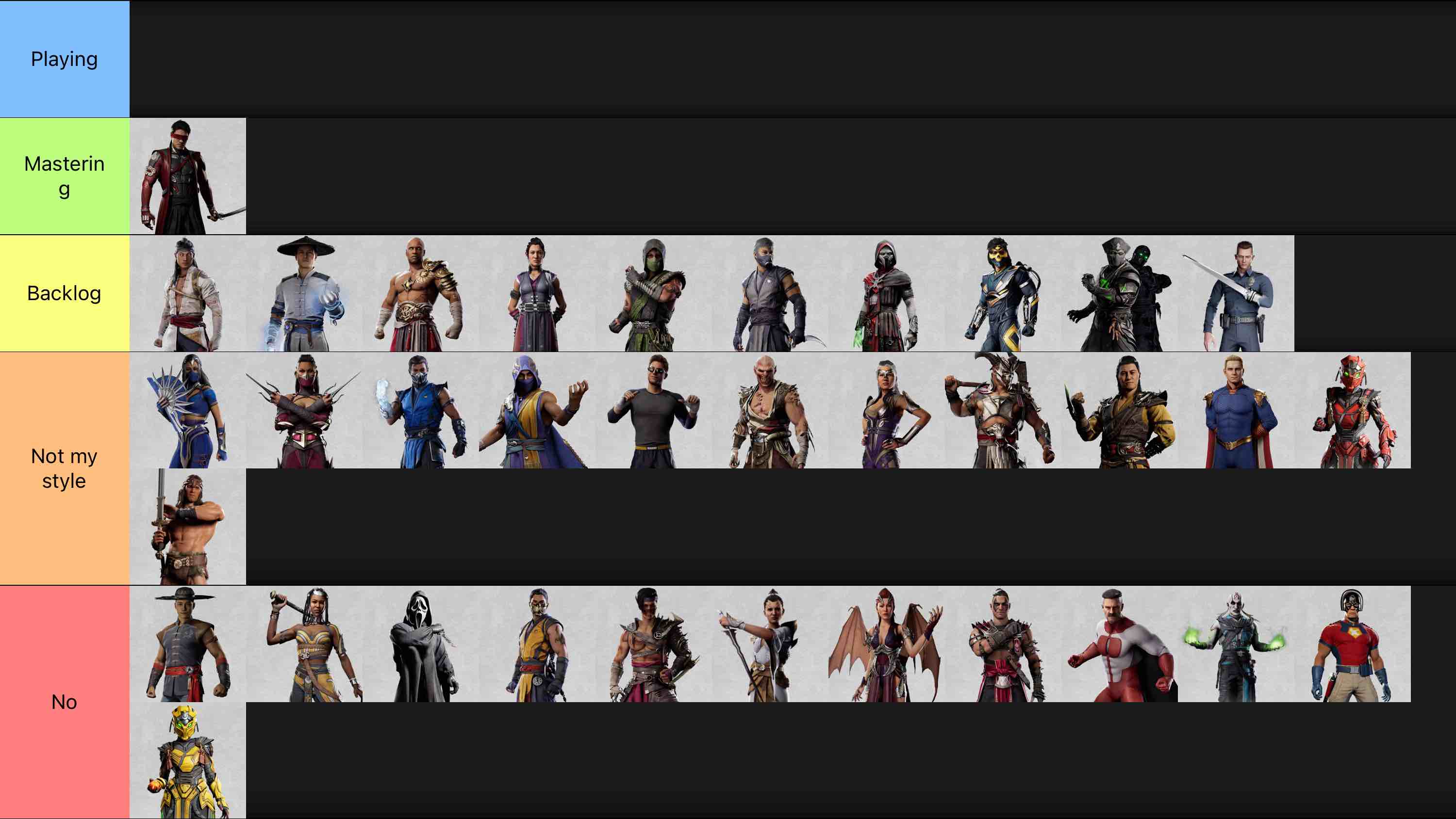 Mortal Kombat 1 Roster Tier List (Community Rankings) - TierMaker