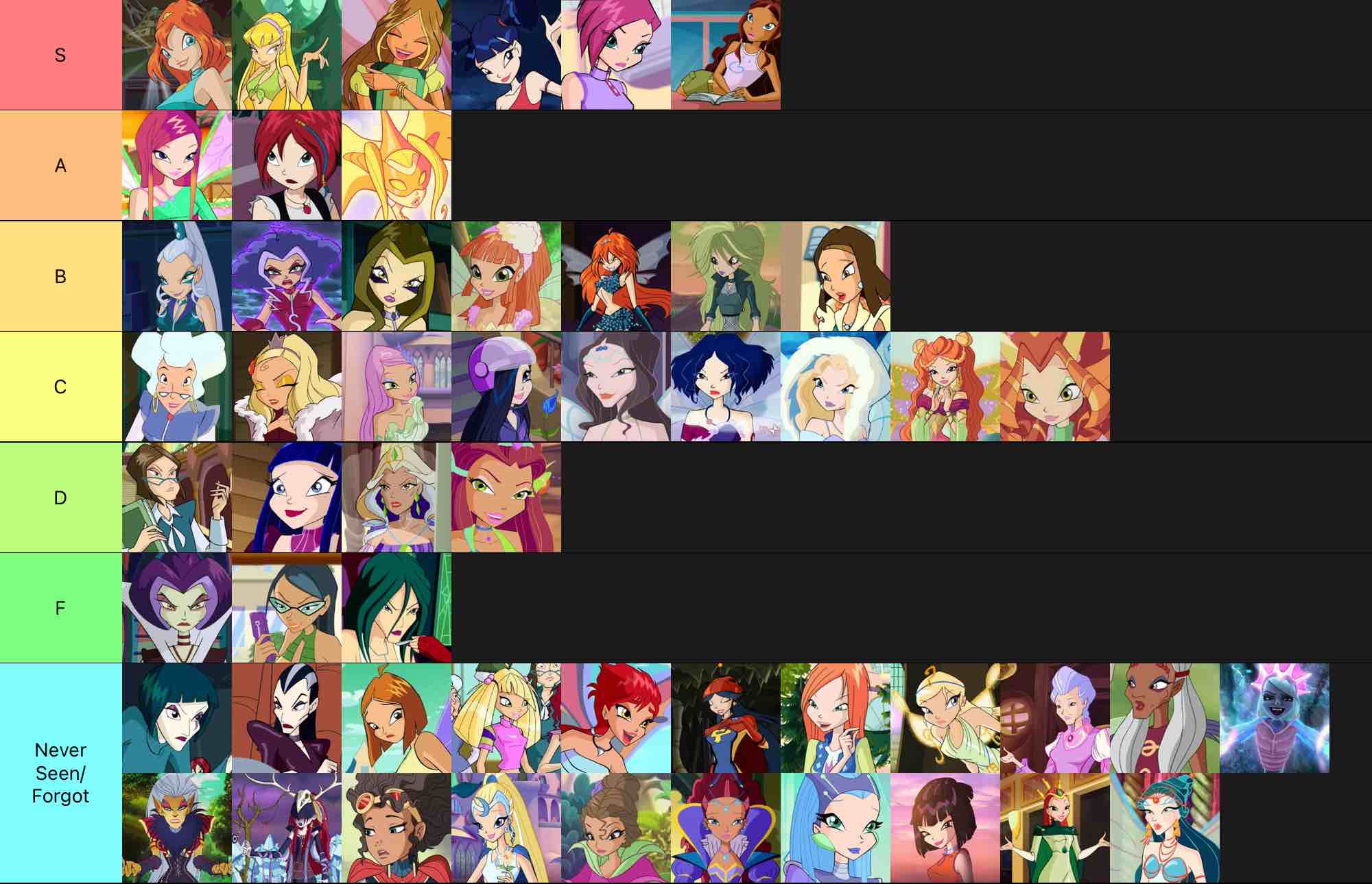 Winx Club Characters Ultimate Tier List (Community Rankings) - TierMaker