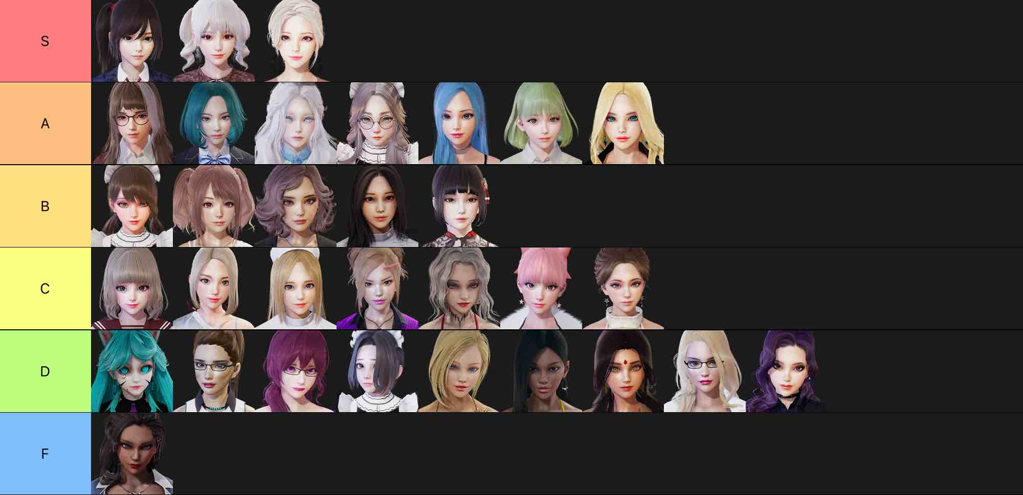 Agent17 Female Characters Tier List (Community Rankings) - TierMaker