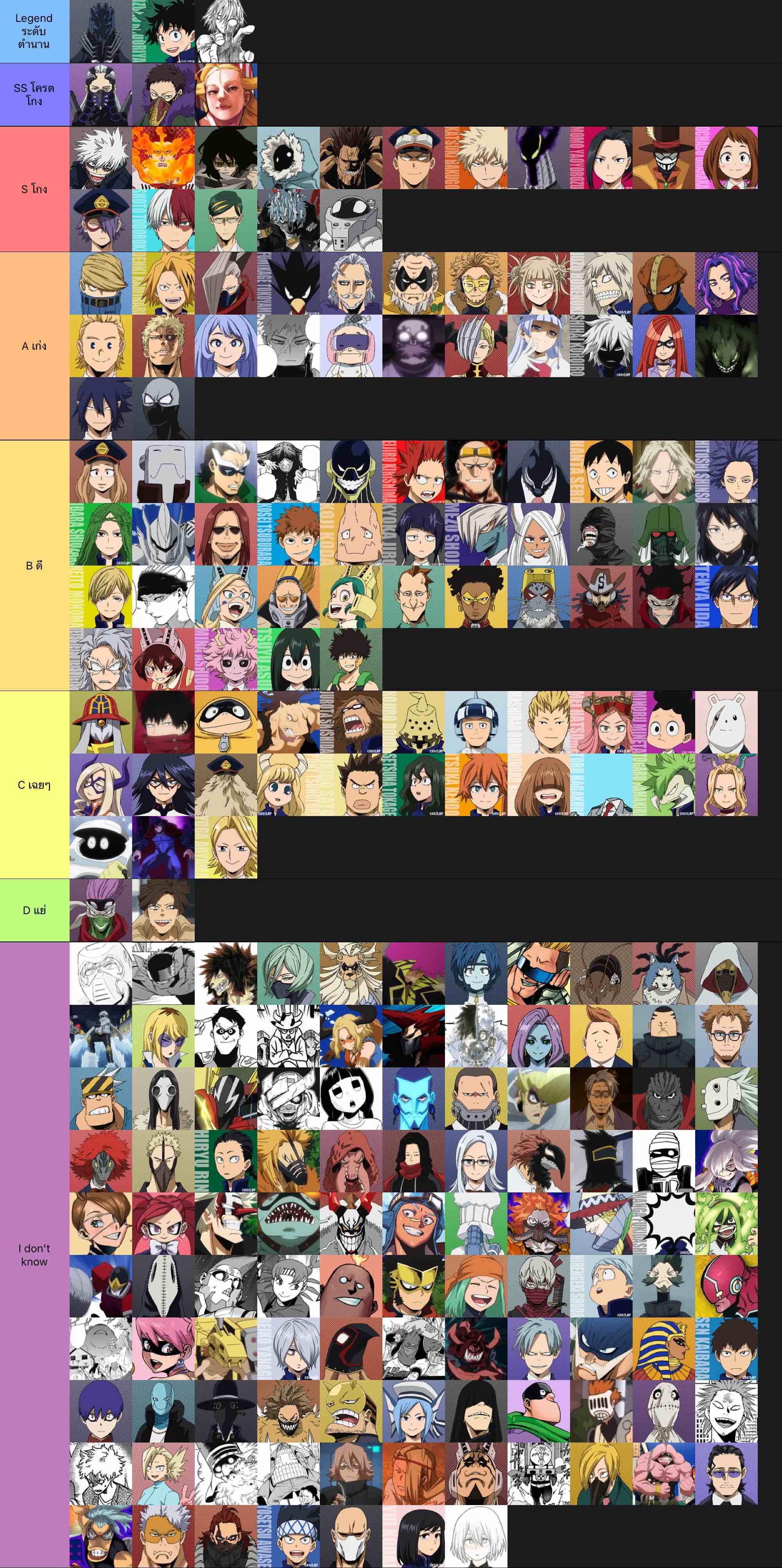 My Hero Academia Quirk Maker Tier List (Community Rankings) - TierMaker