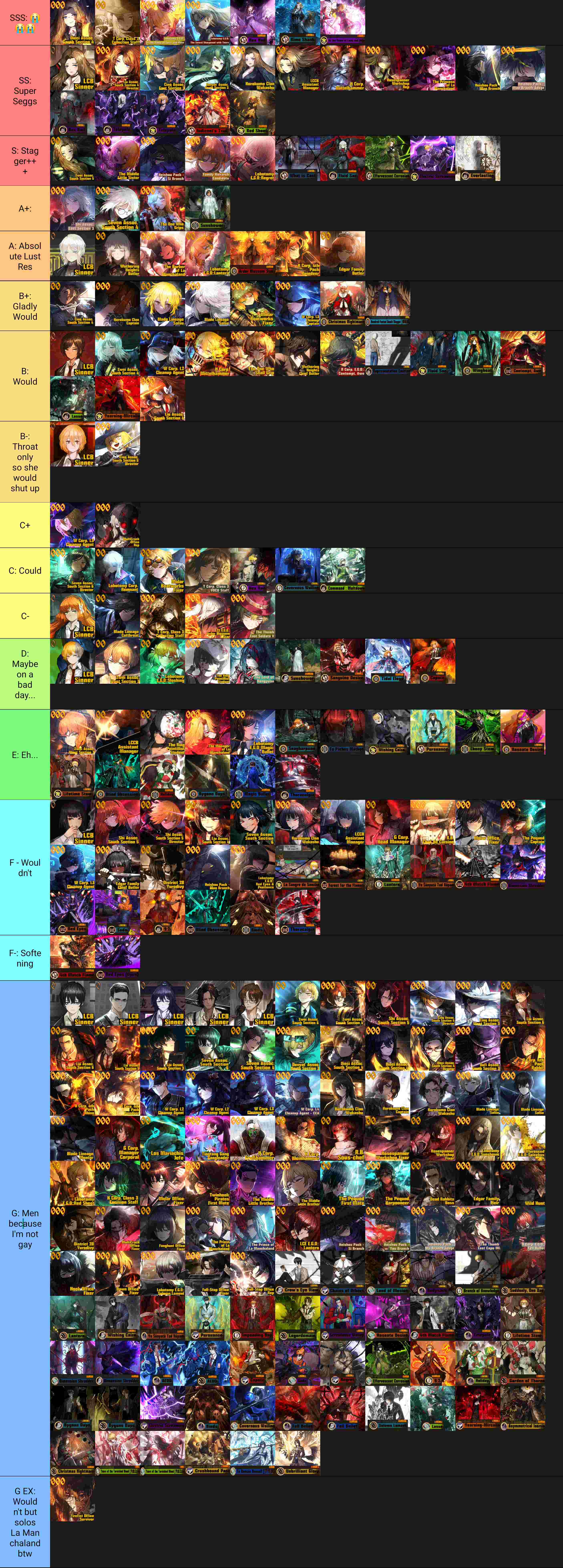 Limbus Company All IDs and EGO (Updated Often) Tier List (Community Rankings) - TierMaker