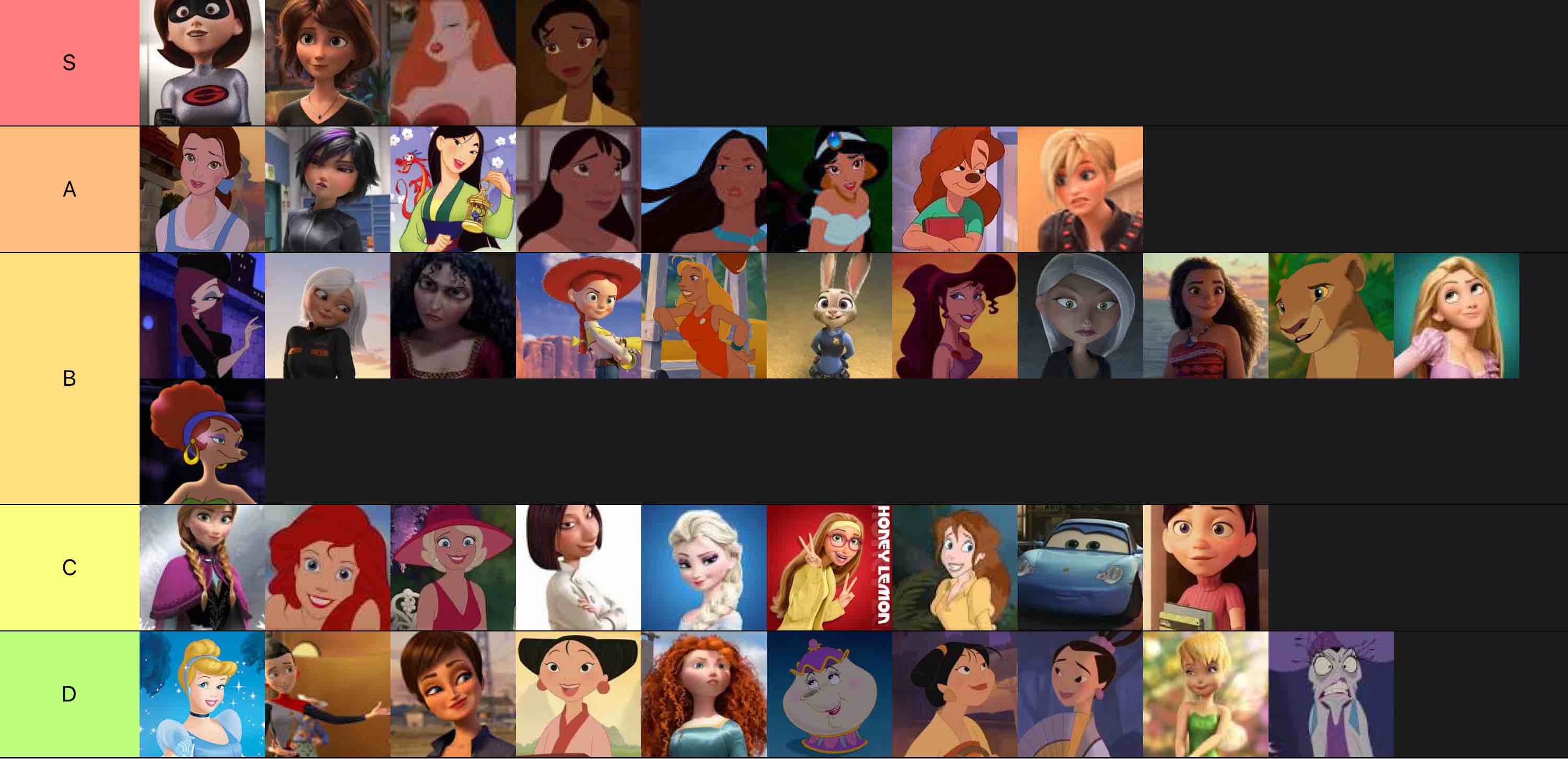 Disney/Pixar Waifus Tier List (Community Rankings) - TierMaker