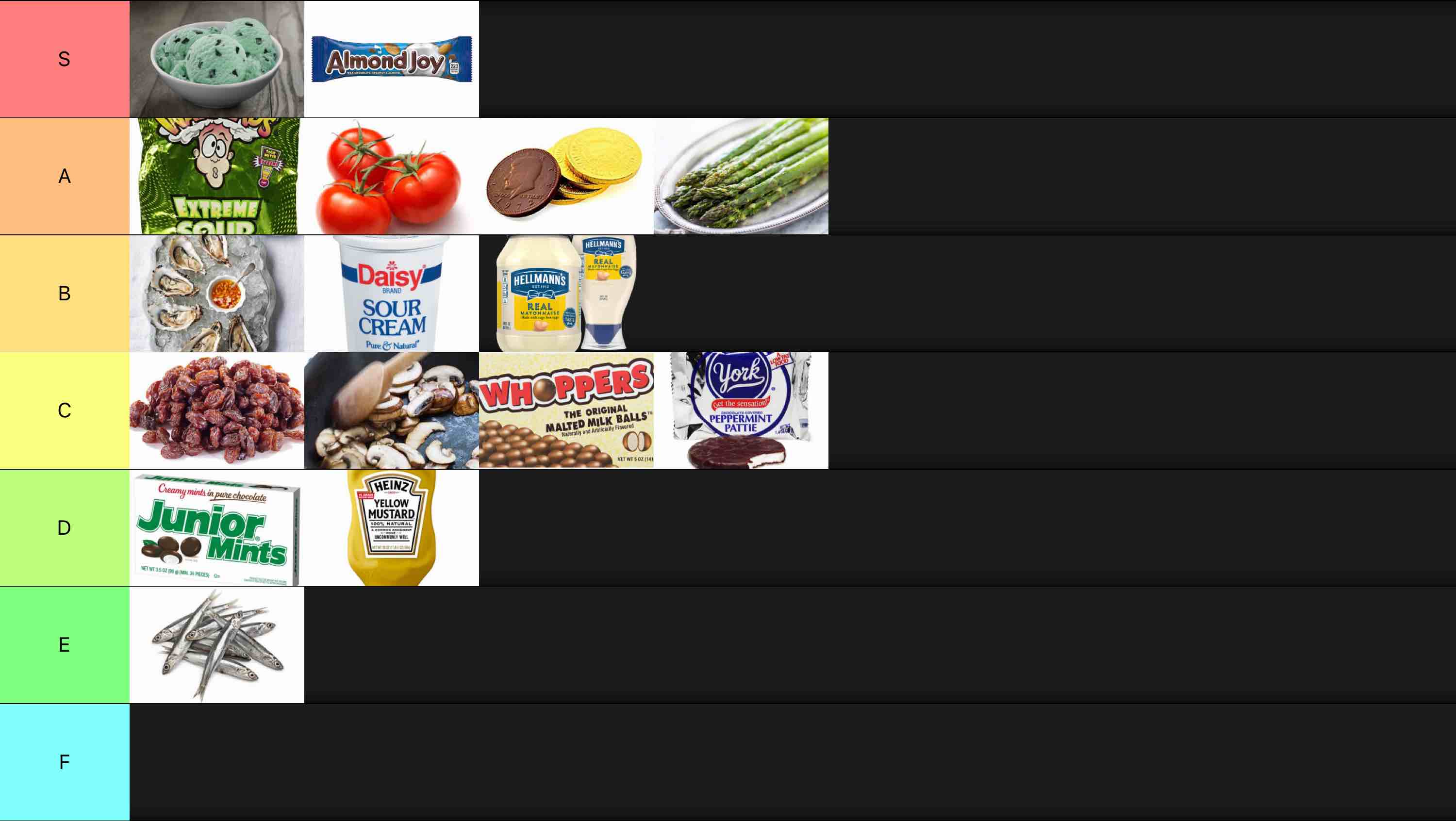 Controversial Foods Tier List (Community Rankings) - TierMaker