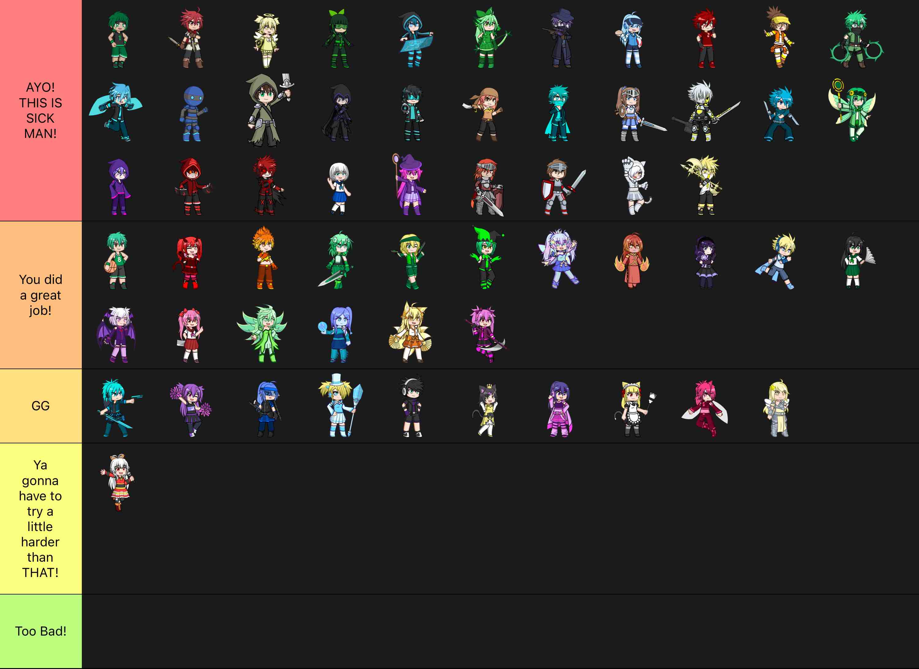 Lunime Gacha World Characters Tier List (Community Rankings) - TierMaker
