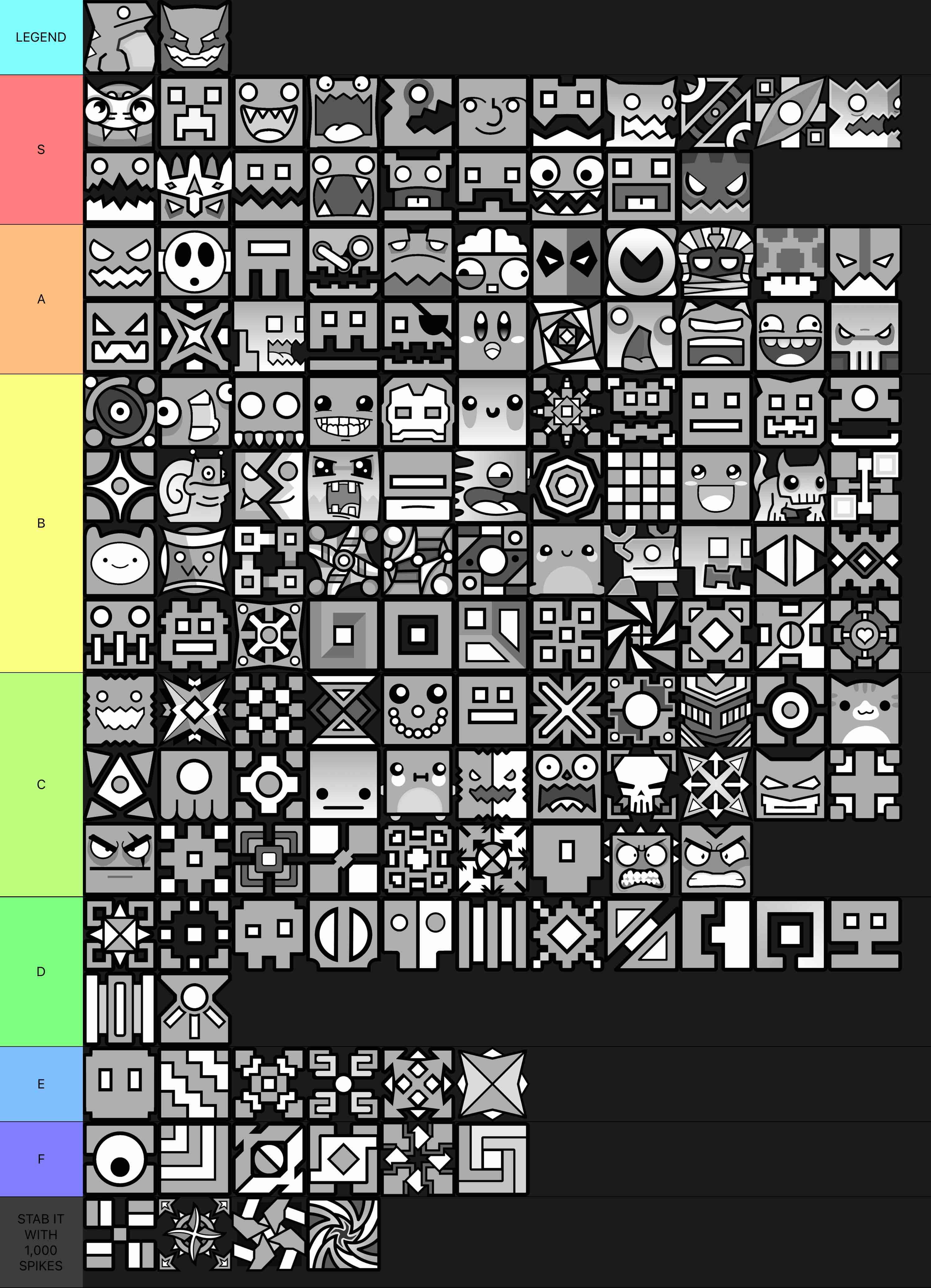 Geometry Dash Cubes Tier List (Community Rankings) - TierMaker