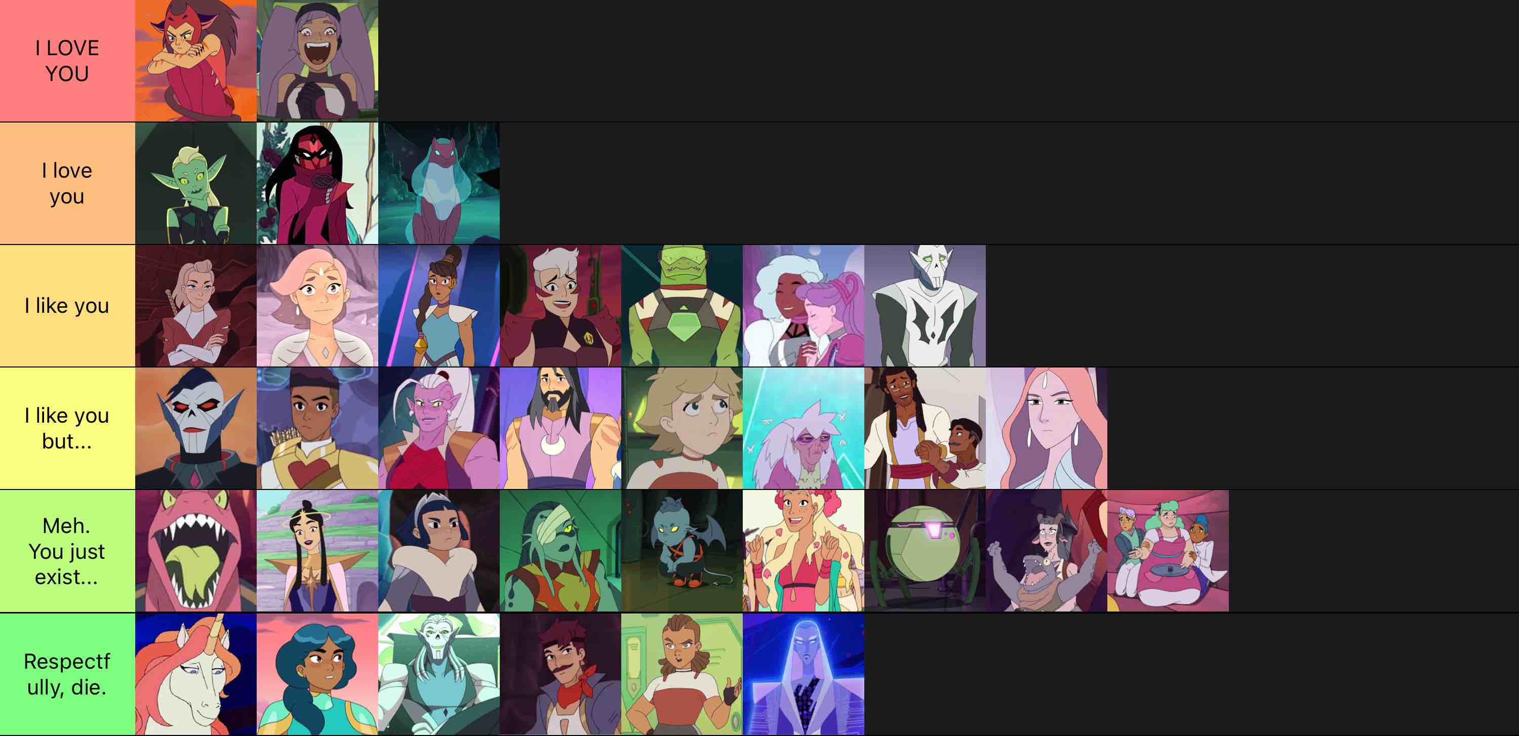 She-Ra and the Princesses of Power (Spop) all characters Tier List ...