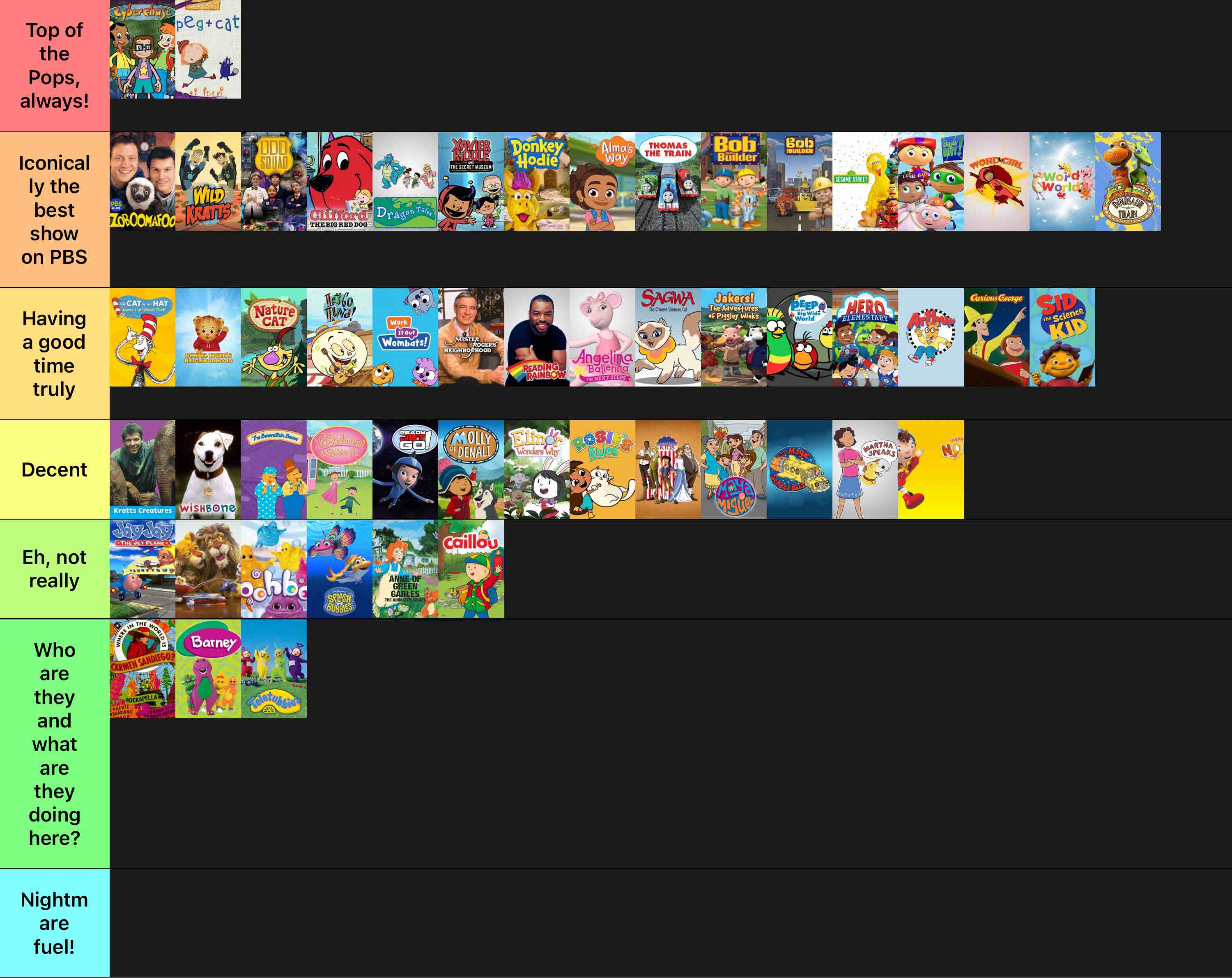 PBS Kids shows Tier List (Community Rankings) - TierMaker