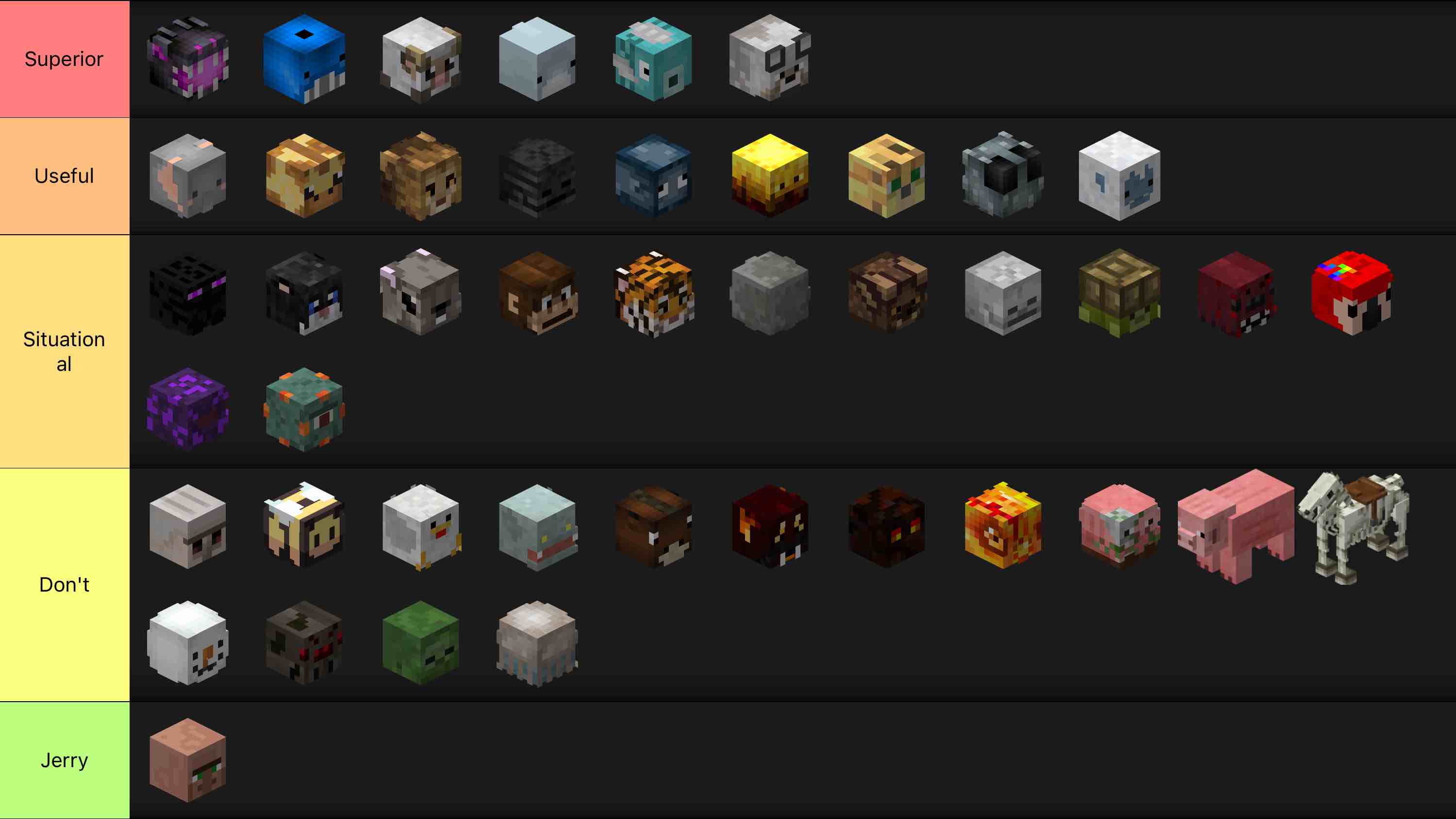 Hypixel Skyblock Pets V2 Tier List (Community Rankings) - TierMaker