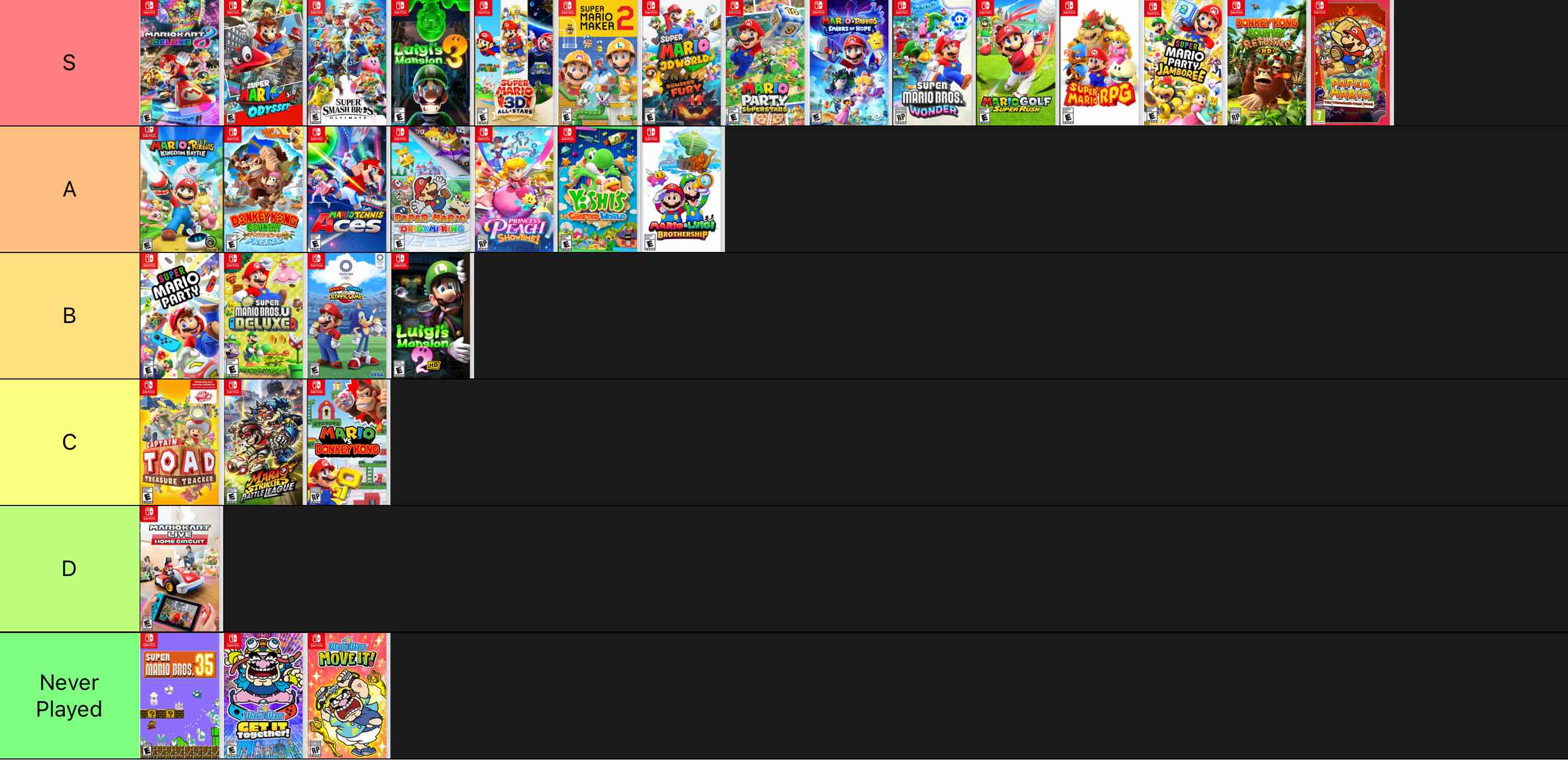 Nintendo Switch Mario Games Ranked Tier List (Community Rankings ...