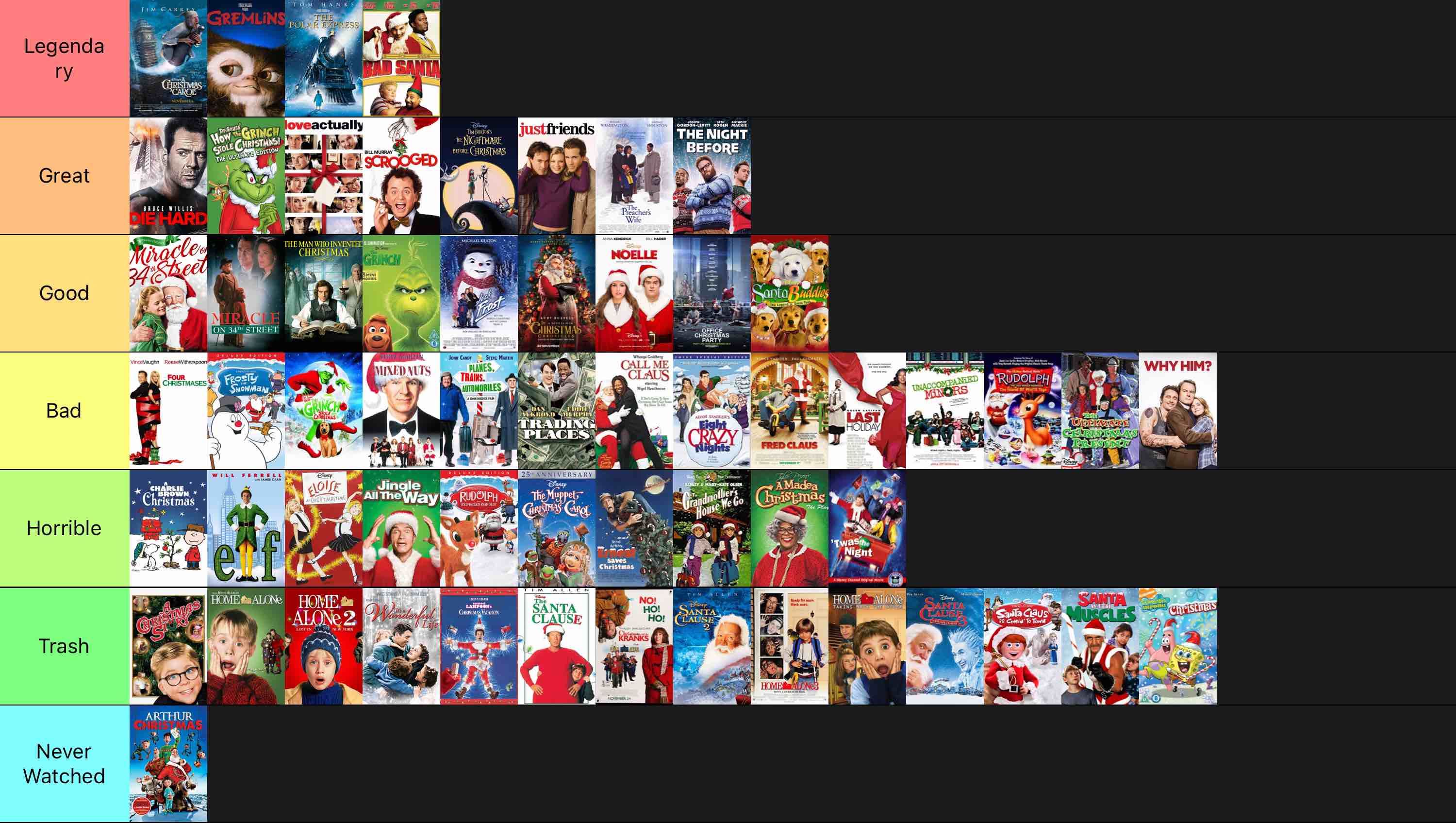 Christmas Movies (61 Movies) Tier List (Community Rankings) - TierMaker