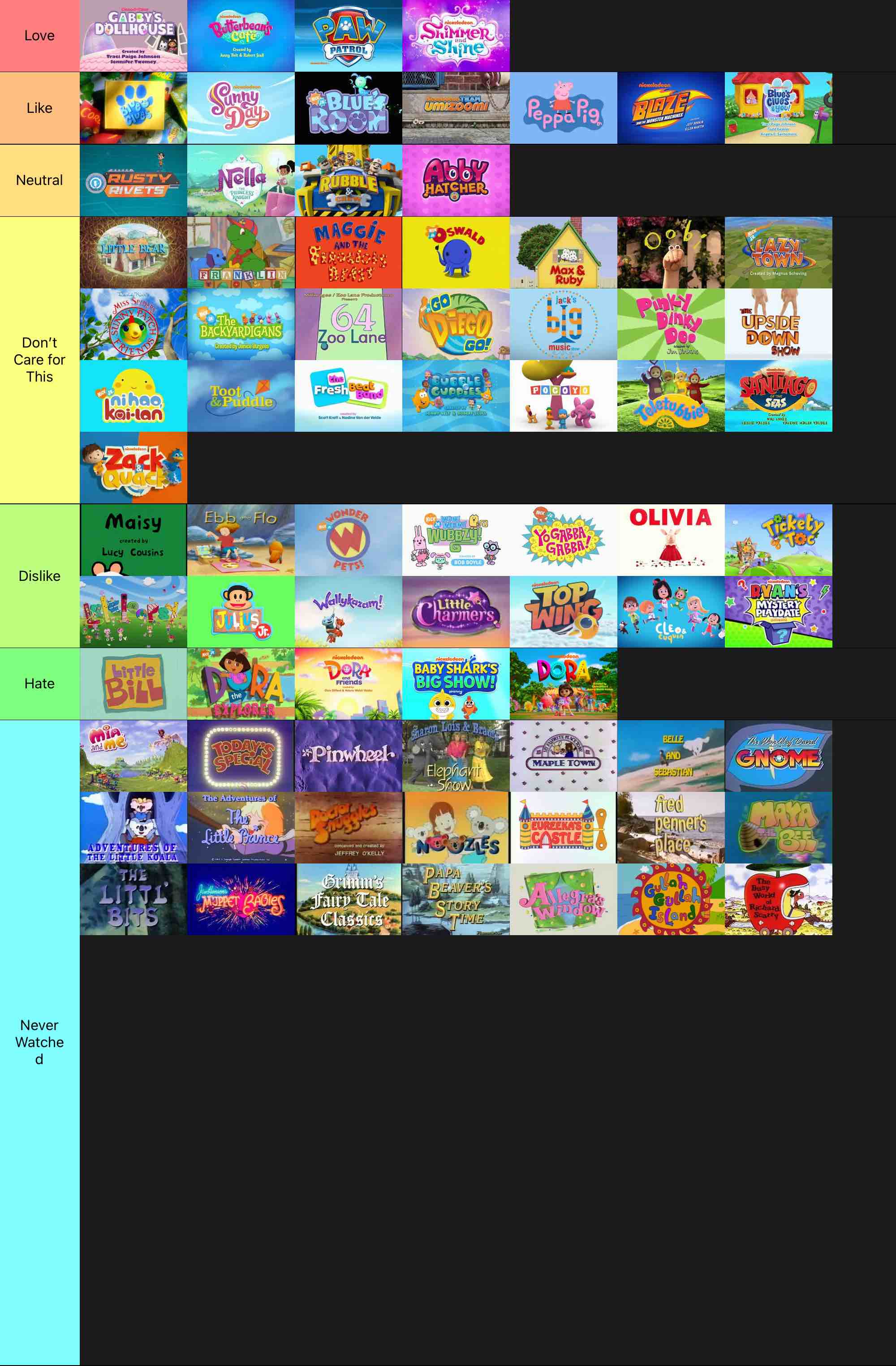 Nick Jr. Shows Tier List (Community Rankings) - TierMaker