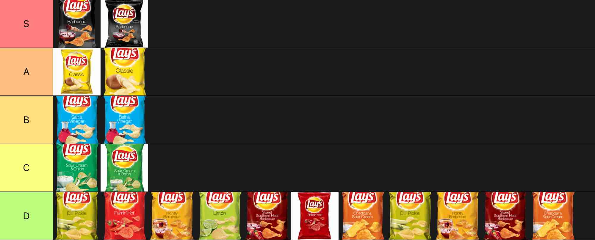 Lays chips Flavors Tier List (Community Rankings) - TierMaker