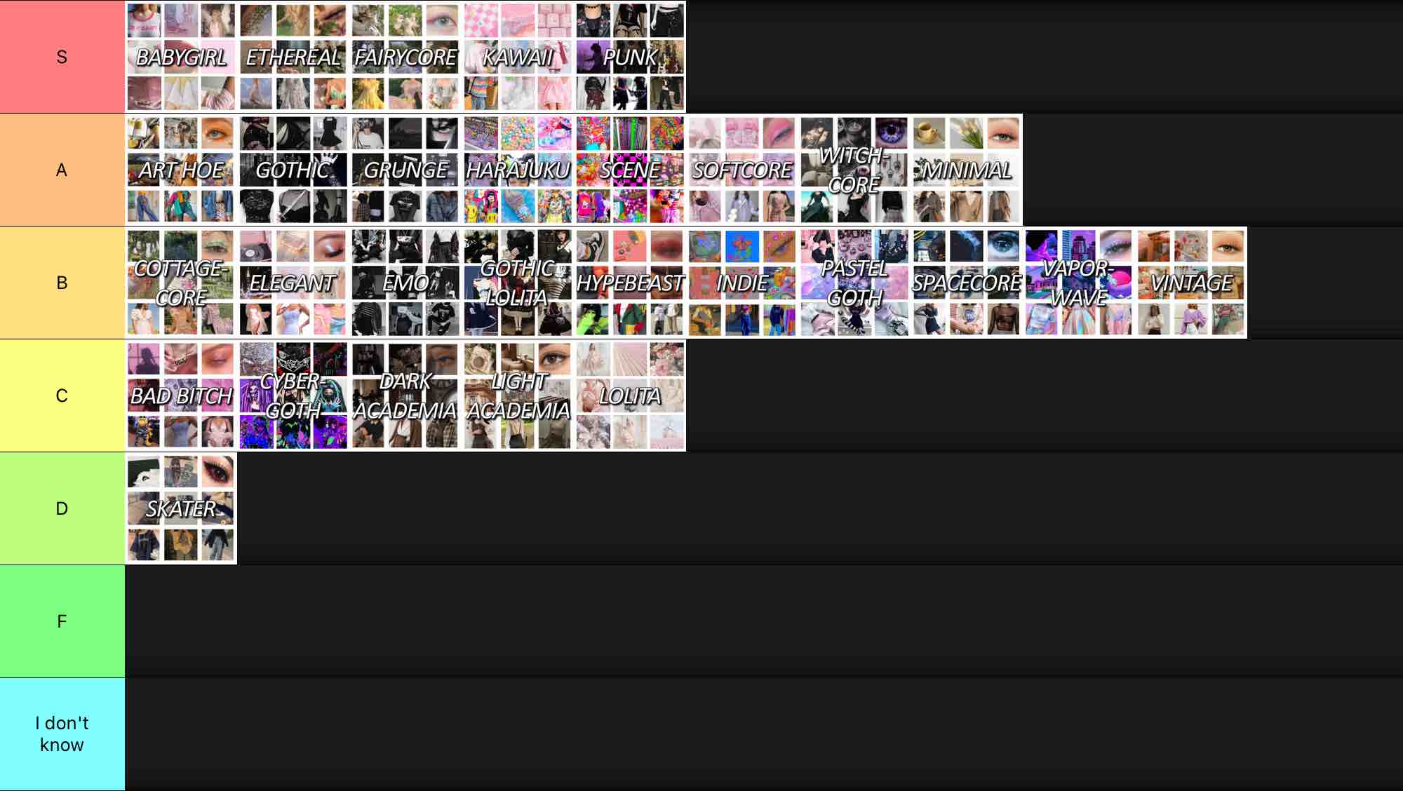 Aesthetic in Fashion Tier List (Community Rankings) - TierMaker