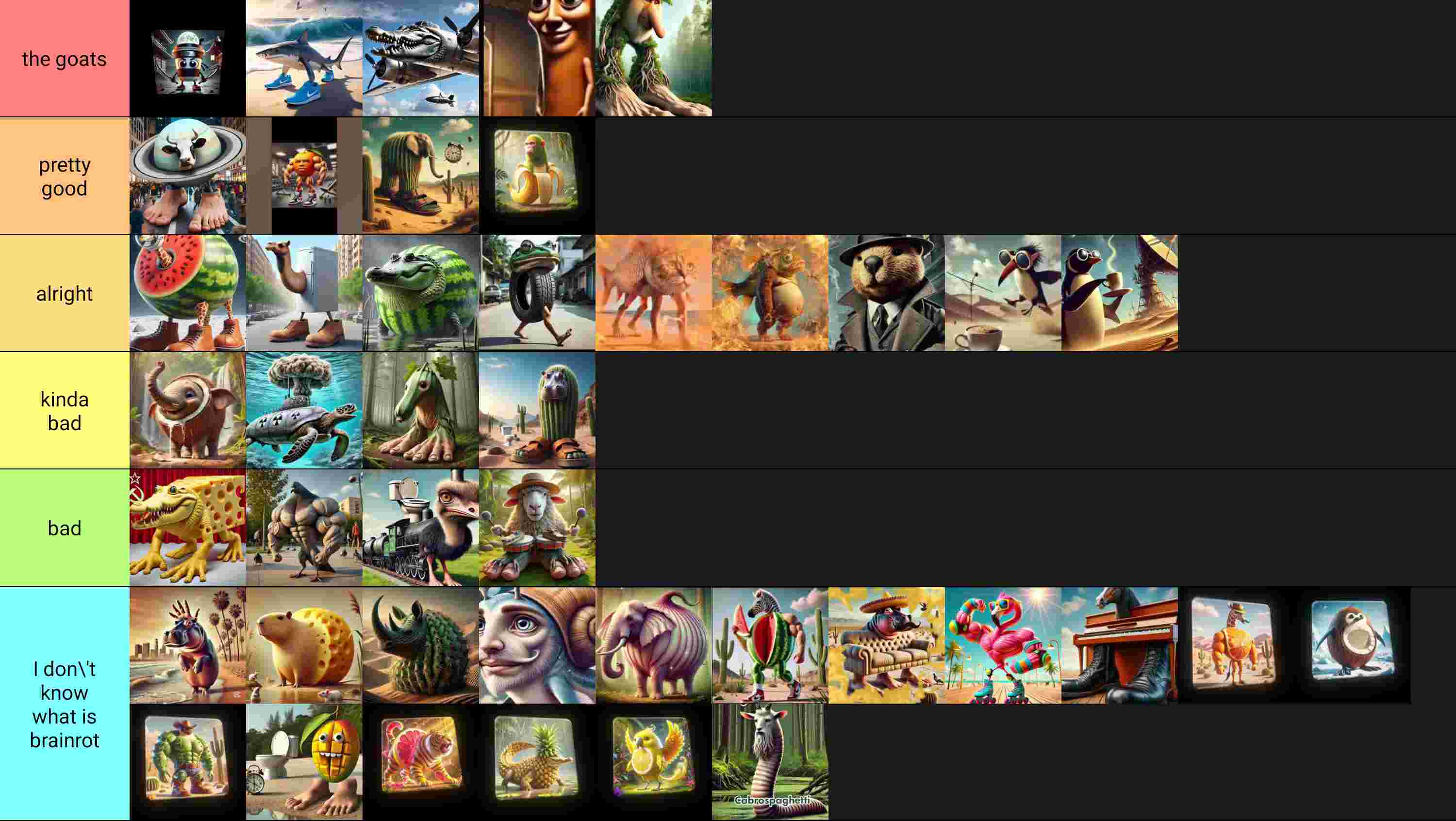 Italian Brainrot Animals Tier List (Community Rankings) - TierMaker
