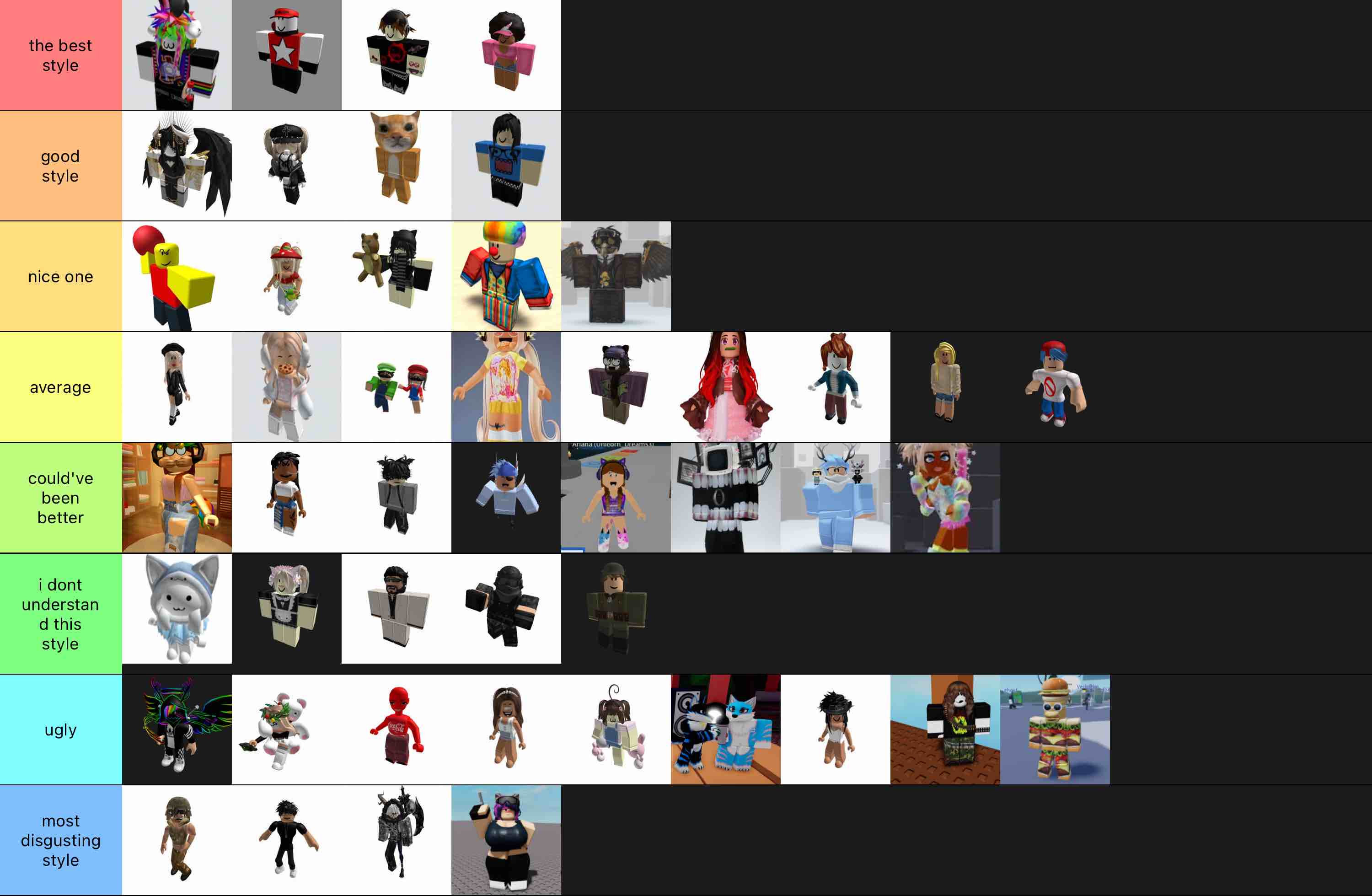 roblox styles 50+ Tier List (Community Rankings) - TierMaker