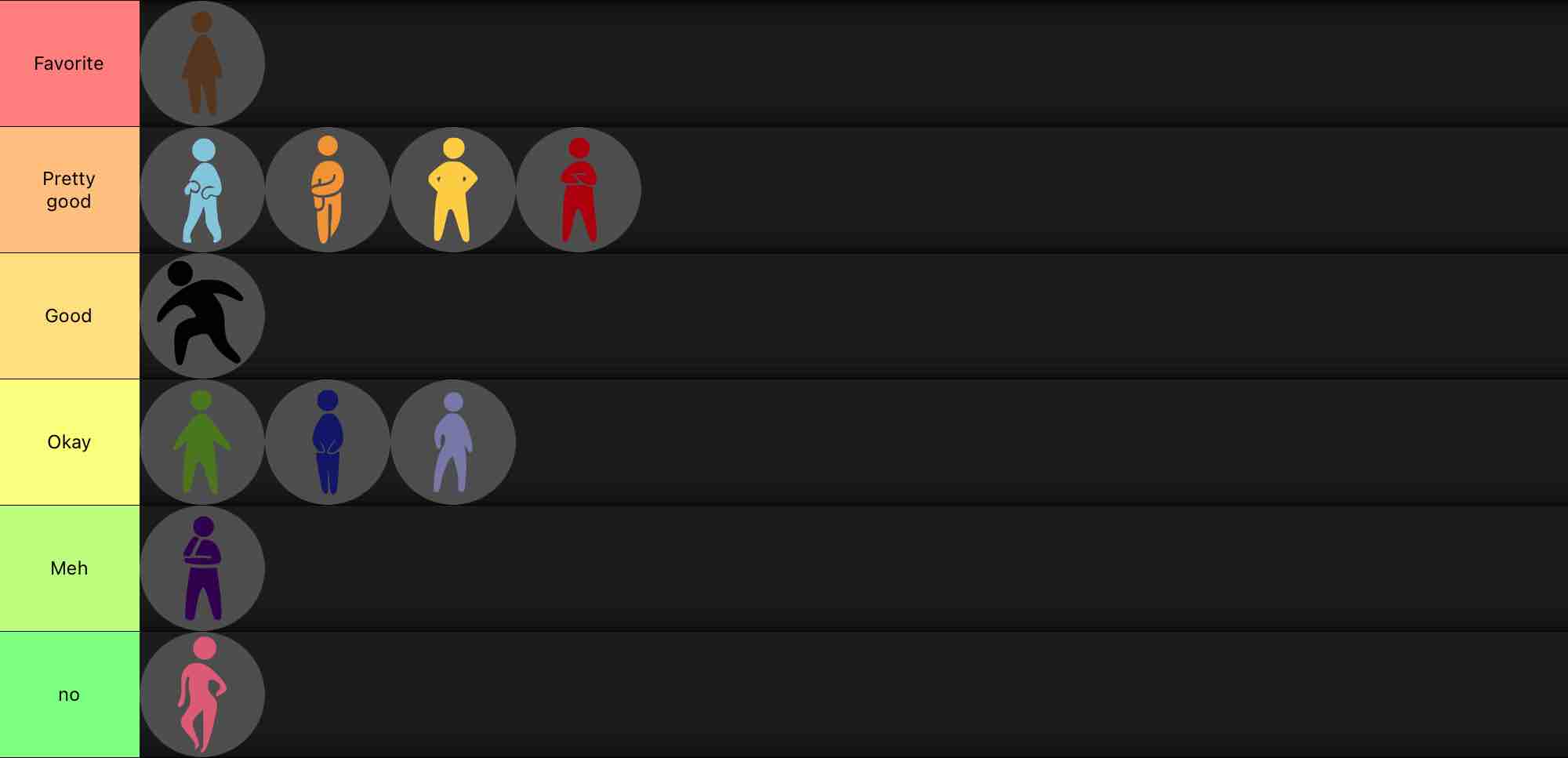 Sky: Cotl Stances Tier List (Community Rankings) - TierMaker