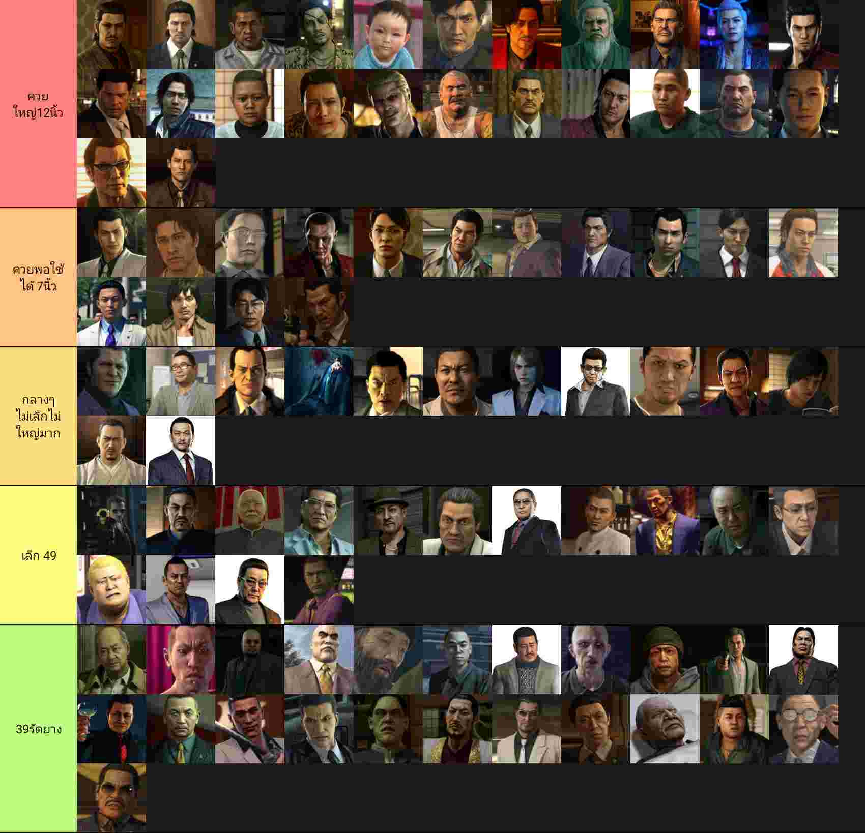 Yakuza Main Characters (Yakuza 0 to Yakuza 6) Tier List (Community ...