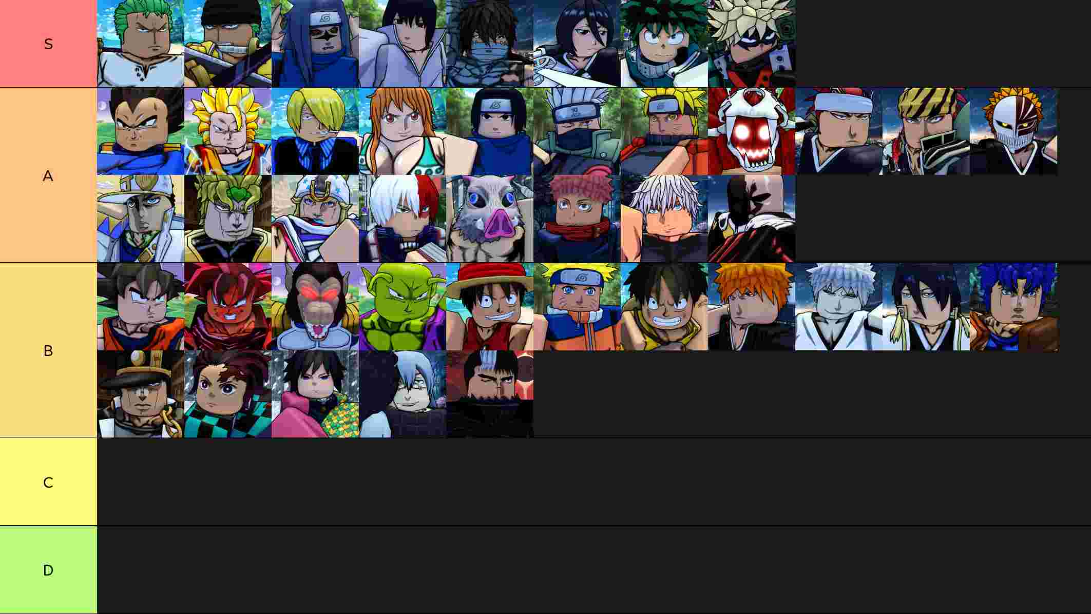 Shonen Unleashed Characters Tier List (Community Rankings) - TierMaker