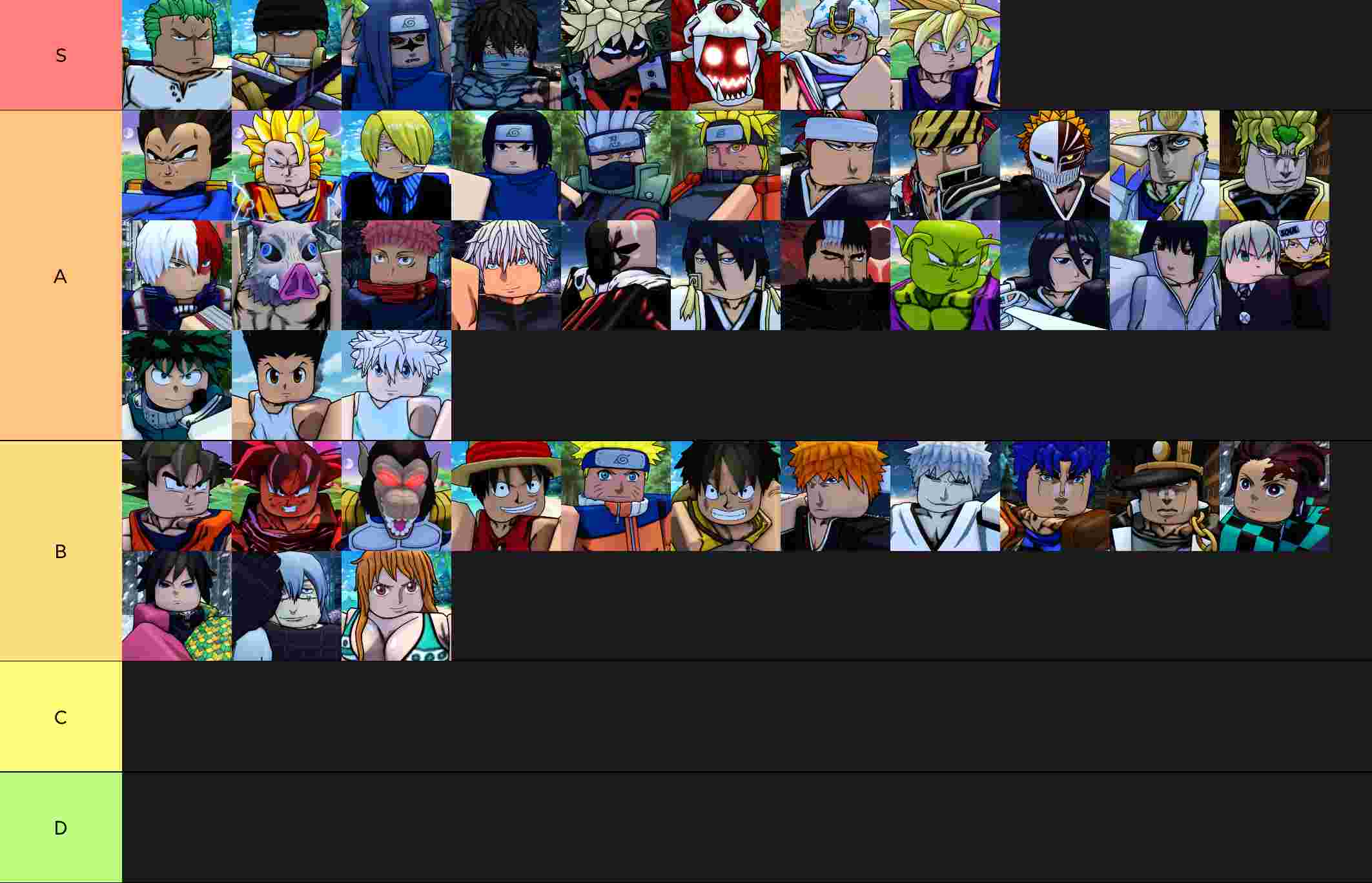 Shonen Unleashed Characters Tier List (Community Rankings) - TierMaker