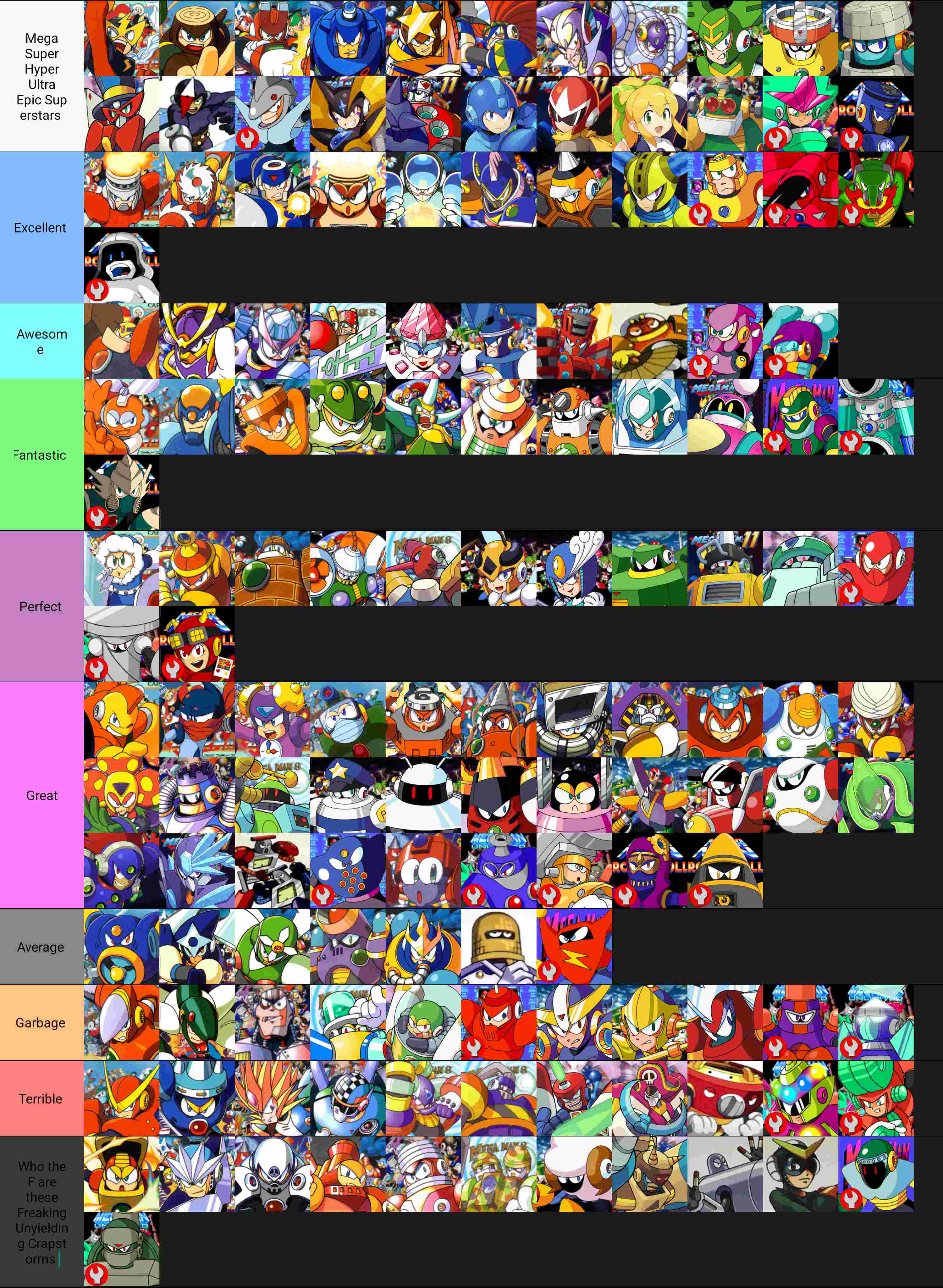 Super Mega Man Robot Master : Turbo! Tier List (Community Rankings ...