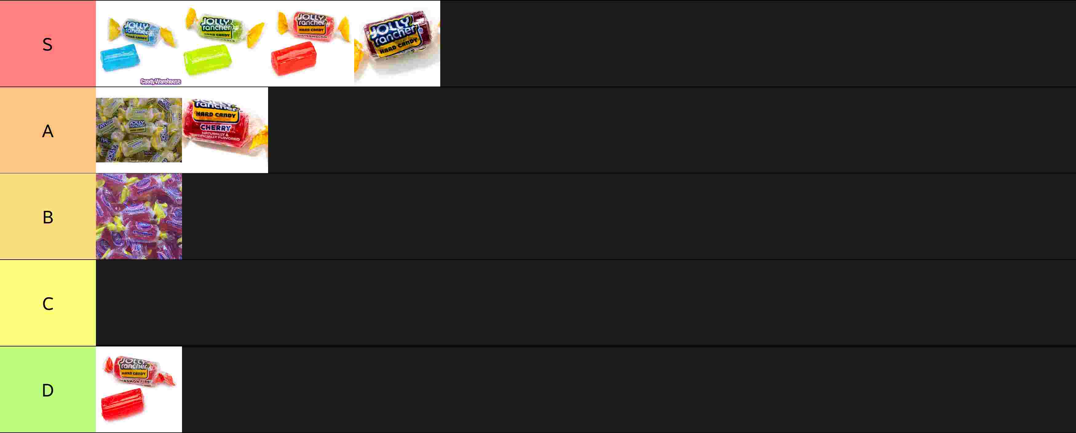 Jolly Rancher Flavors Tier List (Community Rankings) - TierMaker