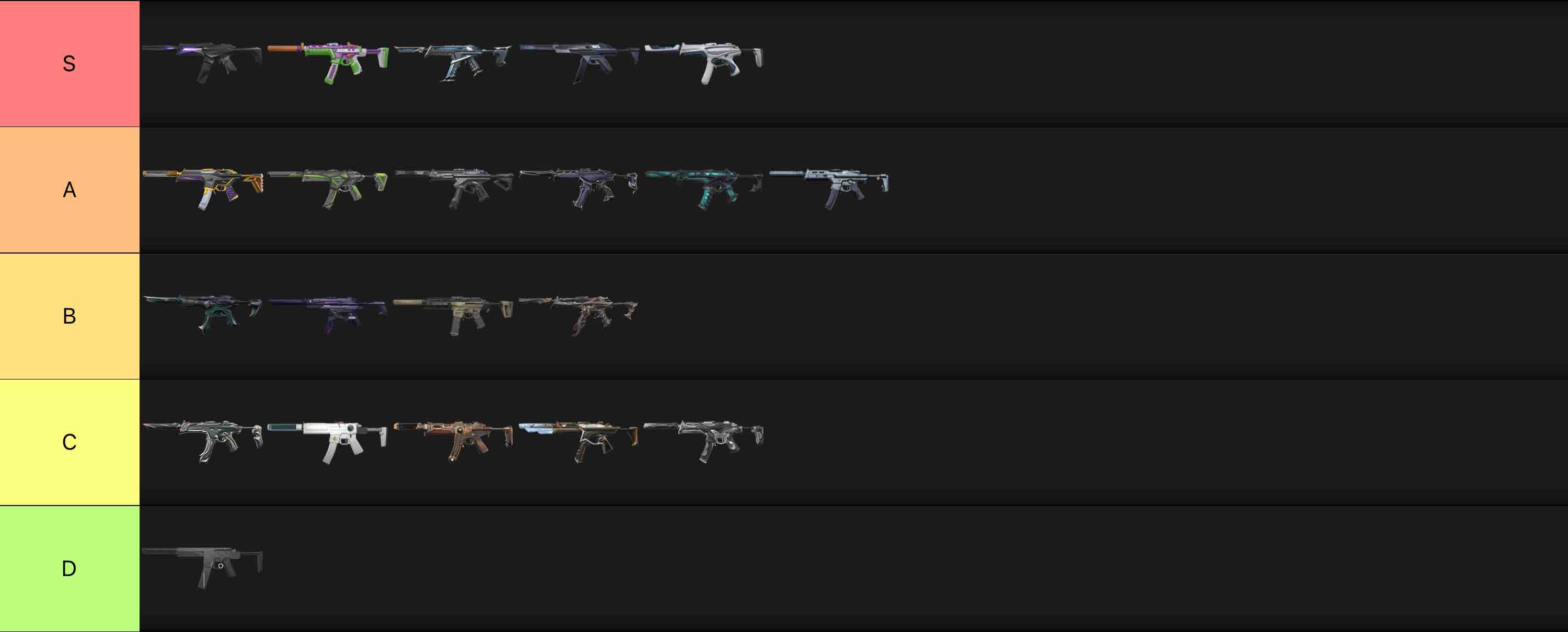 Valorant Spectre Skins (August 2025) Tier List (Community Rankings ...