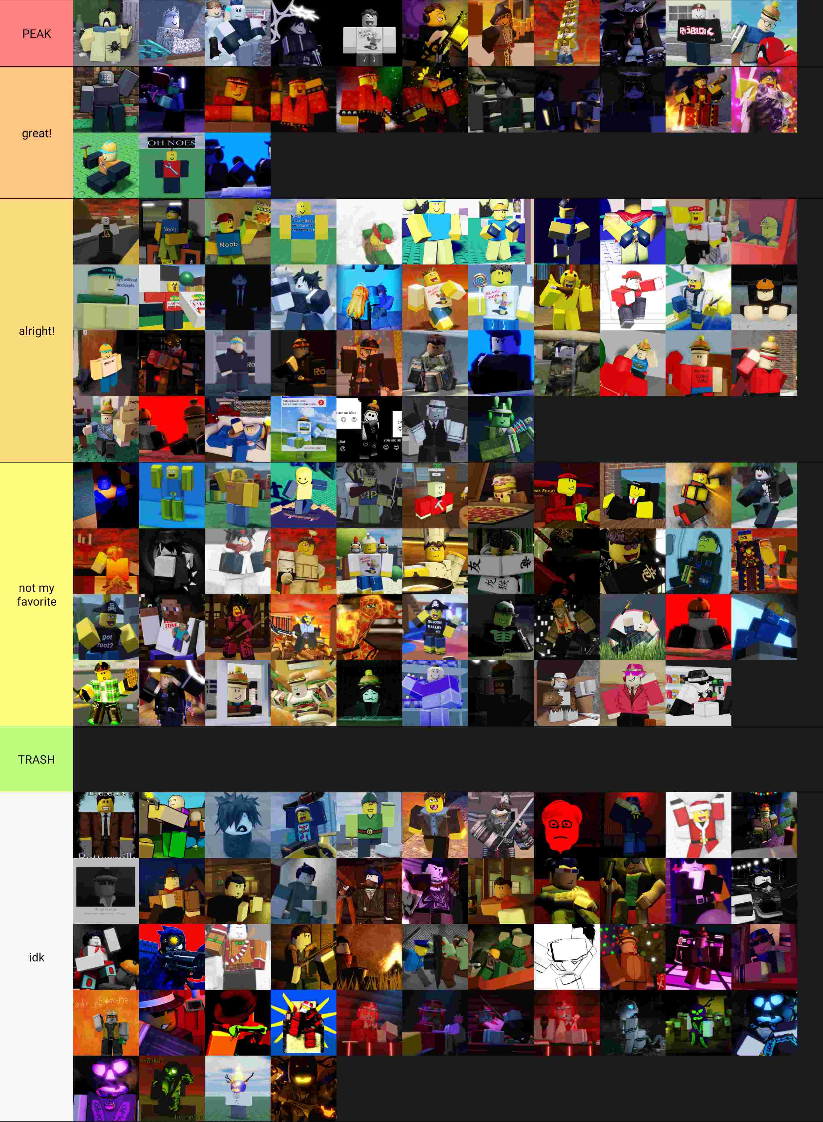 All Forsaken Survivor Skins (includes removed skins) Tier List ...